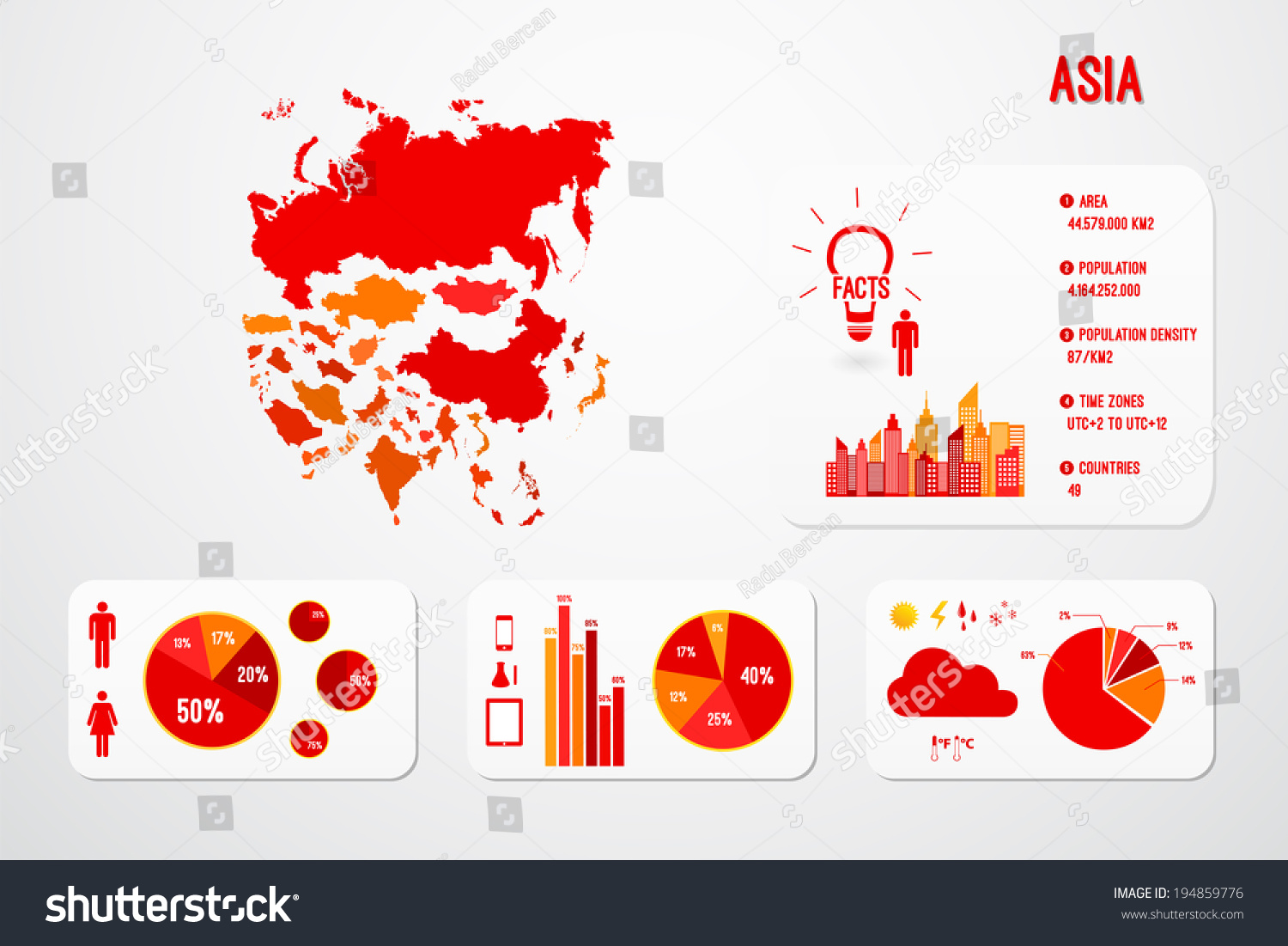 Asia Continent Map Infographics Vector Stock Vector (Royalty Free ...