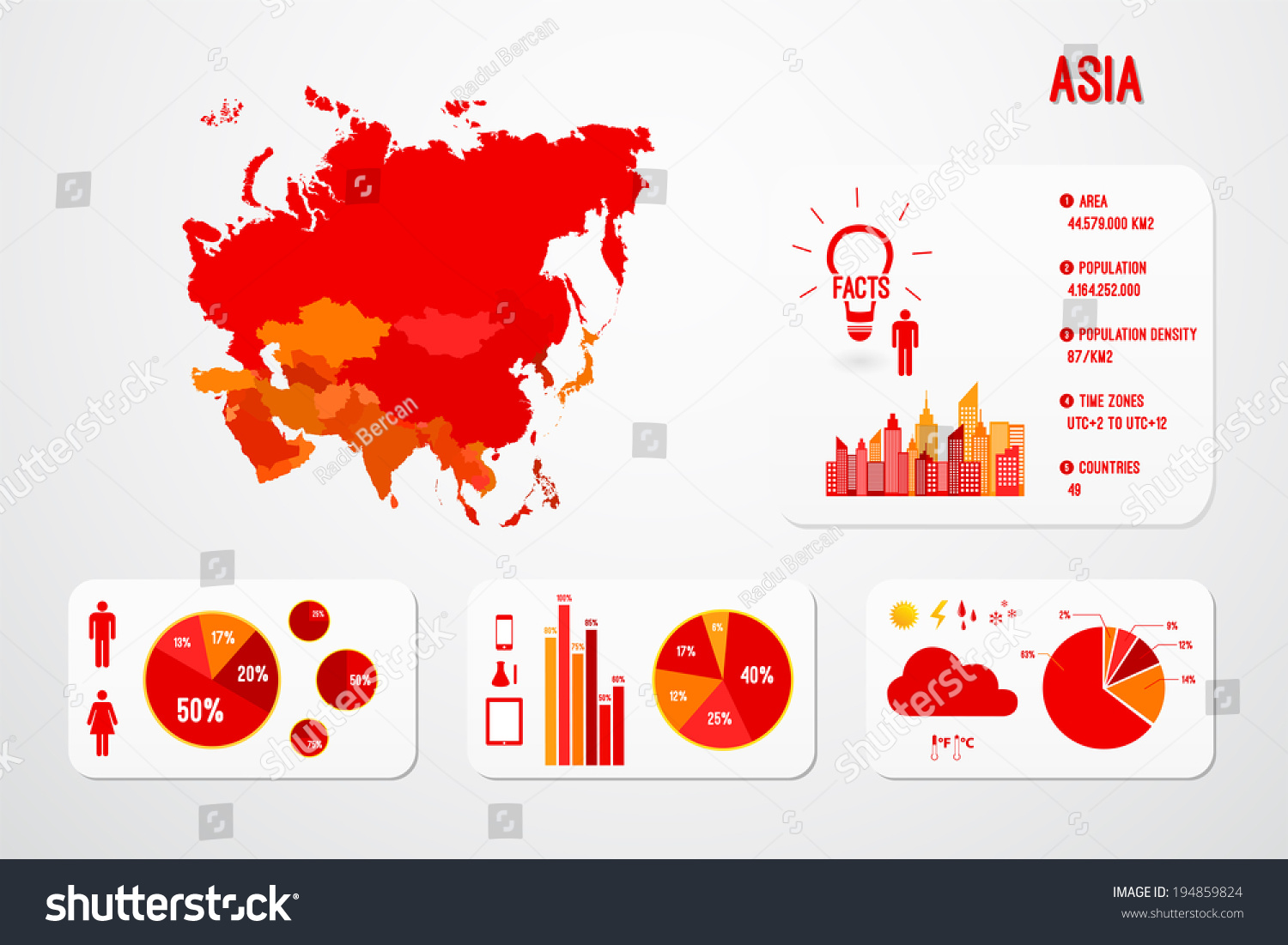 Asia Continent Map Infographics Vector Stock Vector (Royalty Free ...