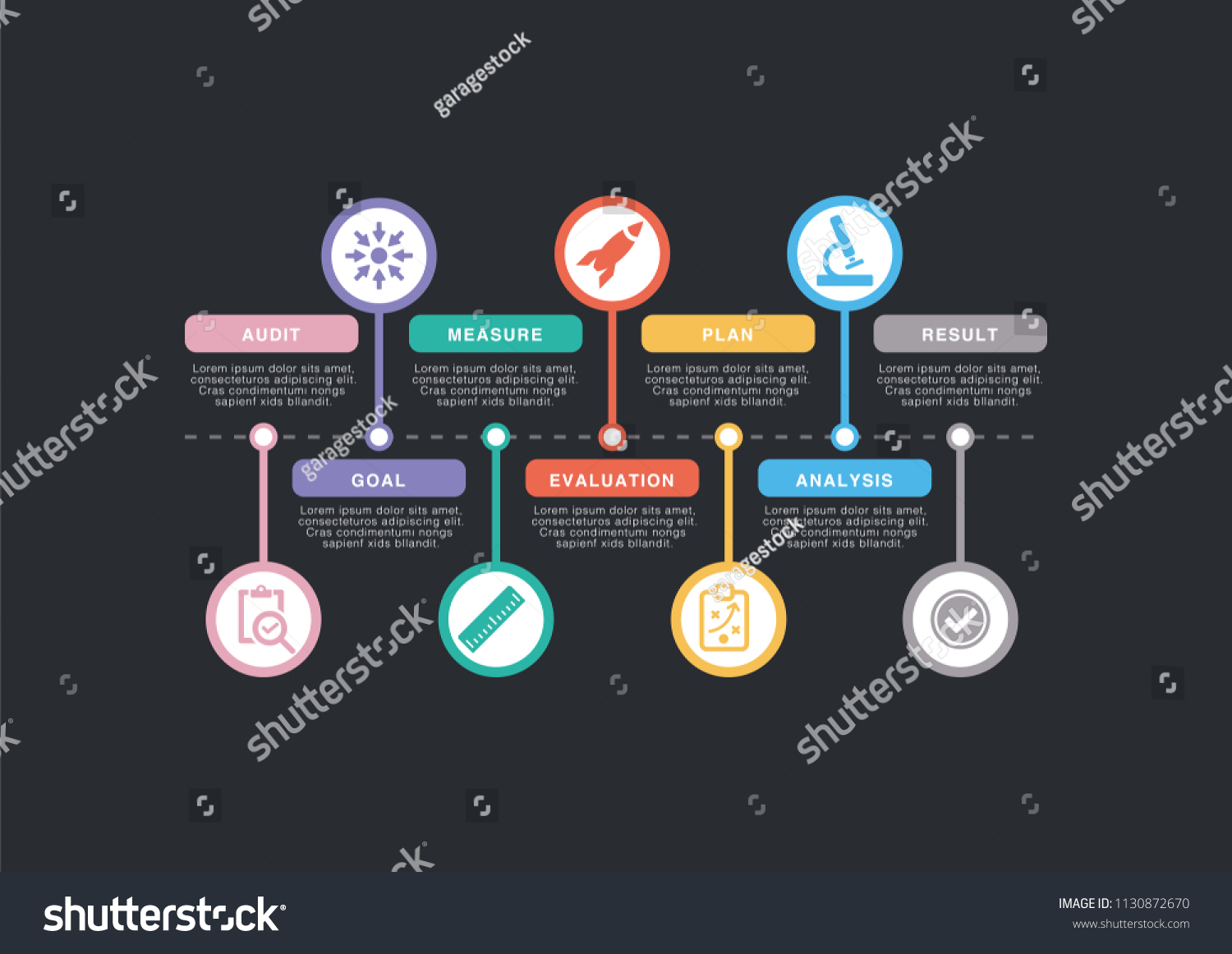 Assessment Infographic Concept Stock Vector (Royalty Free) 1130872670