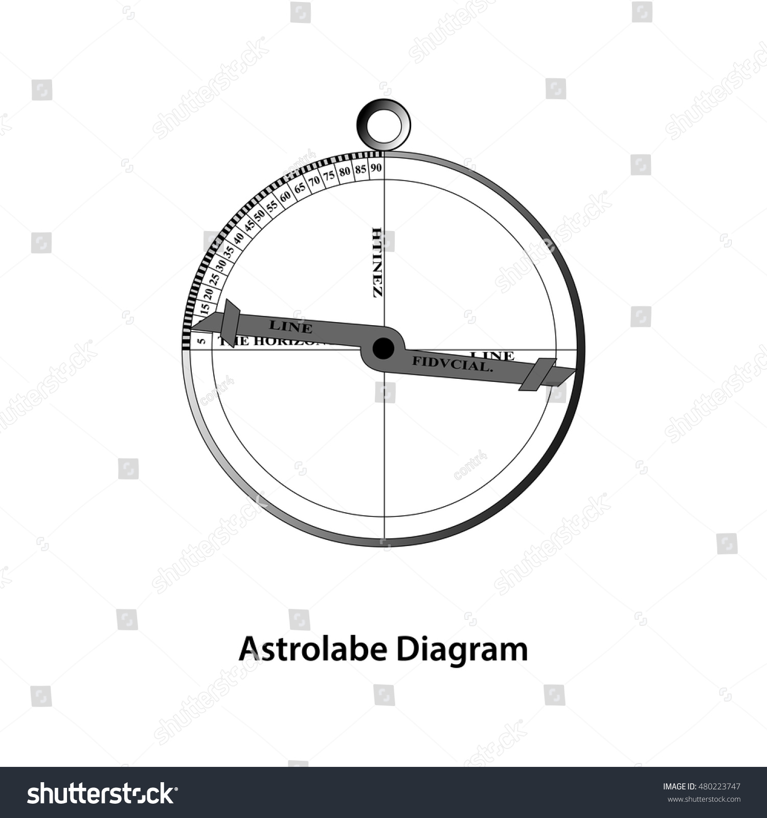 Astrolabe Diagram Stock Vector (Royalty Free) 480223747