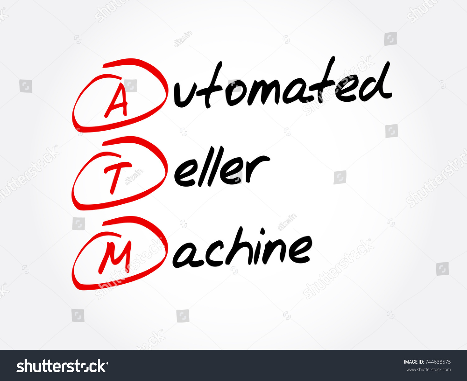 Atm Automated Teller Machine Acronym Concept Stock Vector (Royalty Free ...