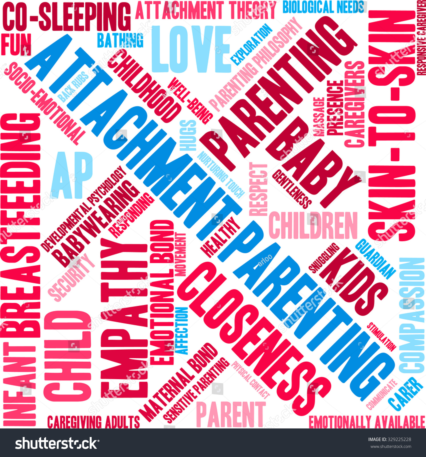 Attachment Parenting Word Cloud On White Stock Vector (Royalty Free ...