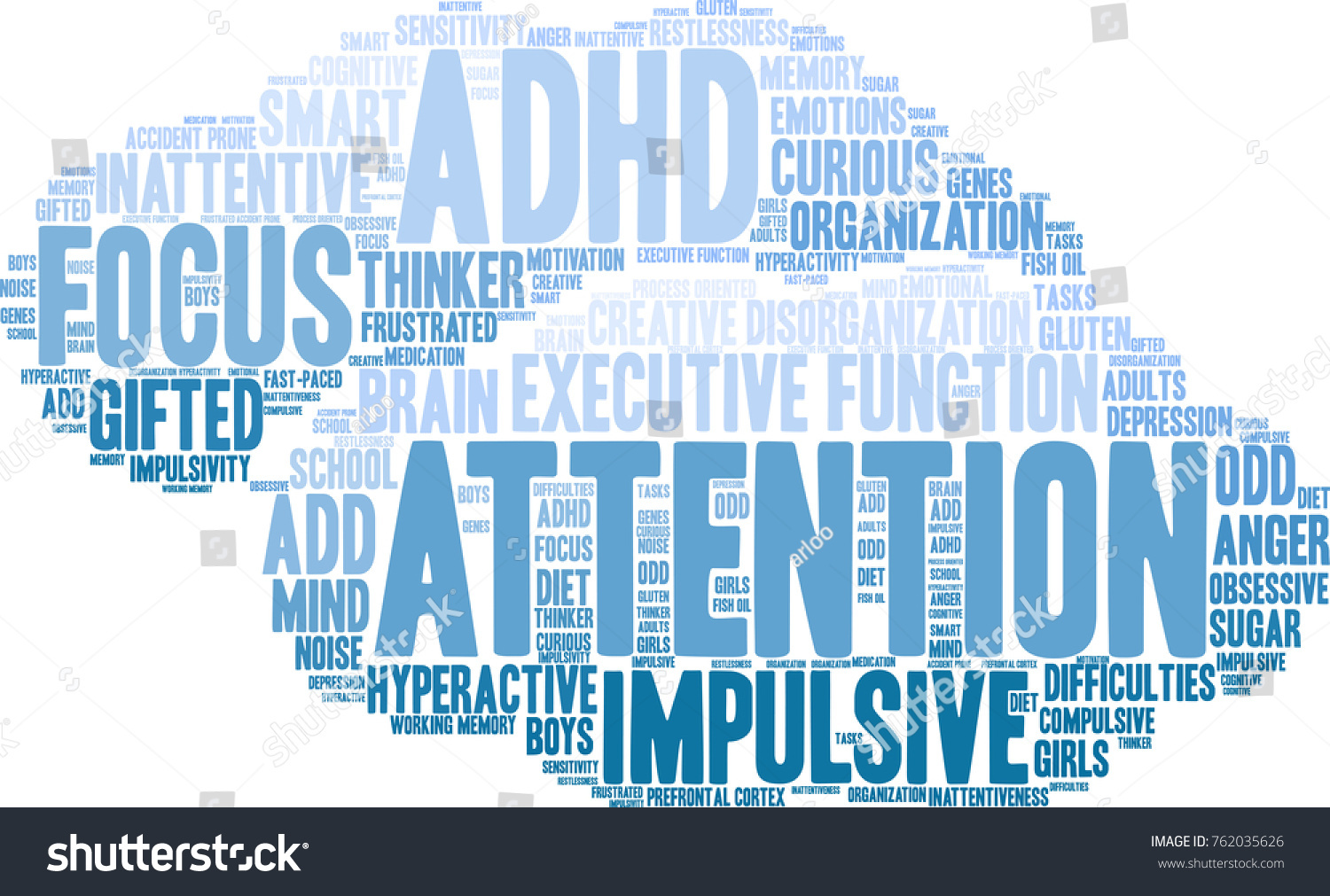 Attention Adhd Word Cloud On White Stock Vector (Royalty Free ...