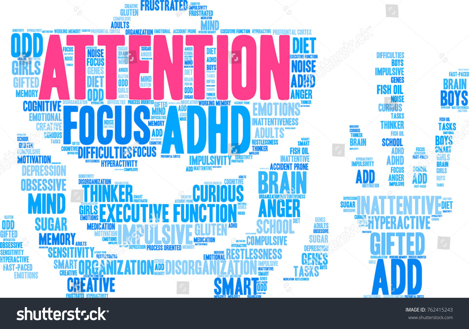 Attention Adhd Word Cloud On White Stock Vector (Royalty Free ...