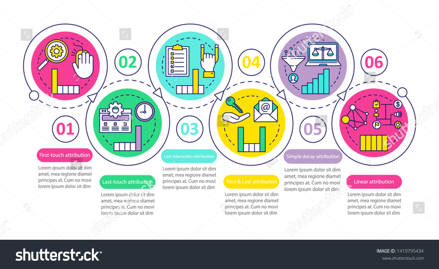 Attribution Modeling Types Vector Infographic Template Stock Vector ...