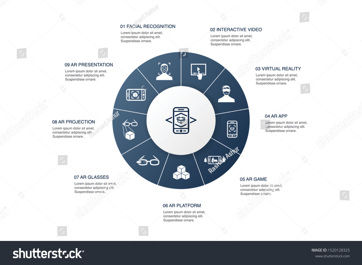 Augmented Reality Infographic 10 Steps Circle Stock Vector (Royalty ... Augmented Reality Infographic 10 Steps Circle Stock Vector (Royalty ...