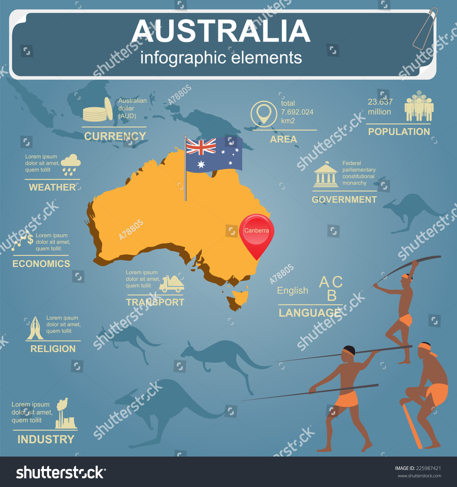 Australia Infographics Statistical Data Sights Vector: vector de stock ...
