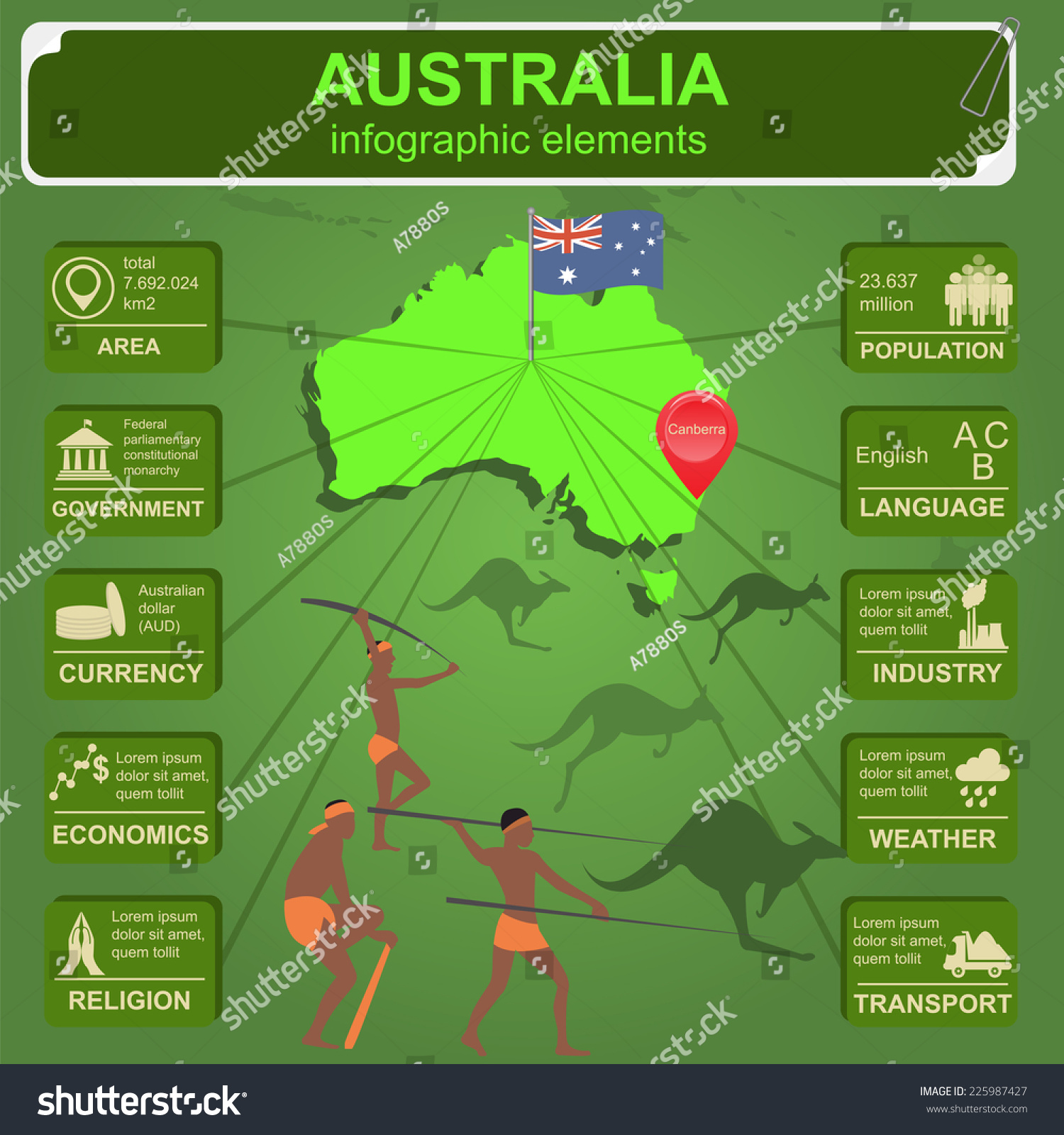 Australia Infographics Statistical Data Sights Vector: vector de stock ...