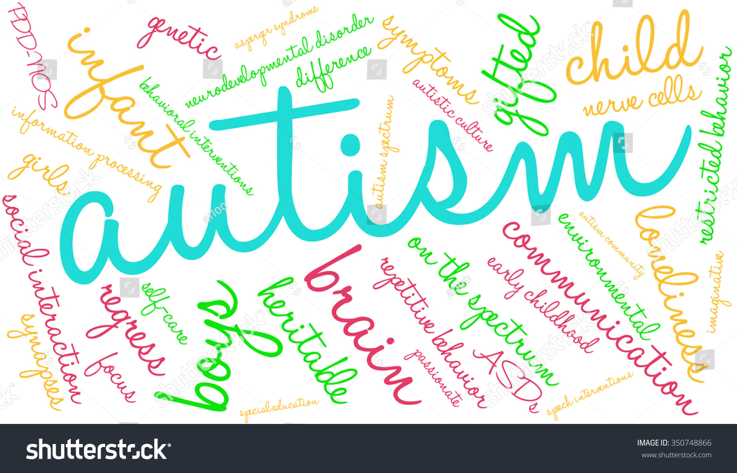 Autism Word Cloud On White Background Stock Vector (Royalty Free ...