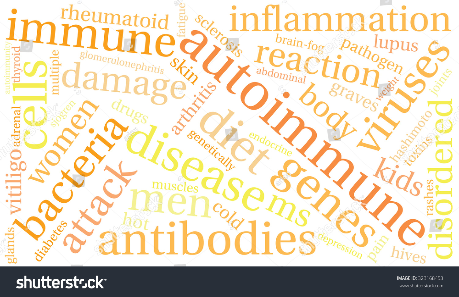 Autoimmune Word Cloud On White Background Stock Vector (Royalty Free ...