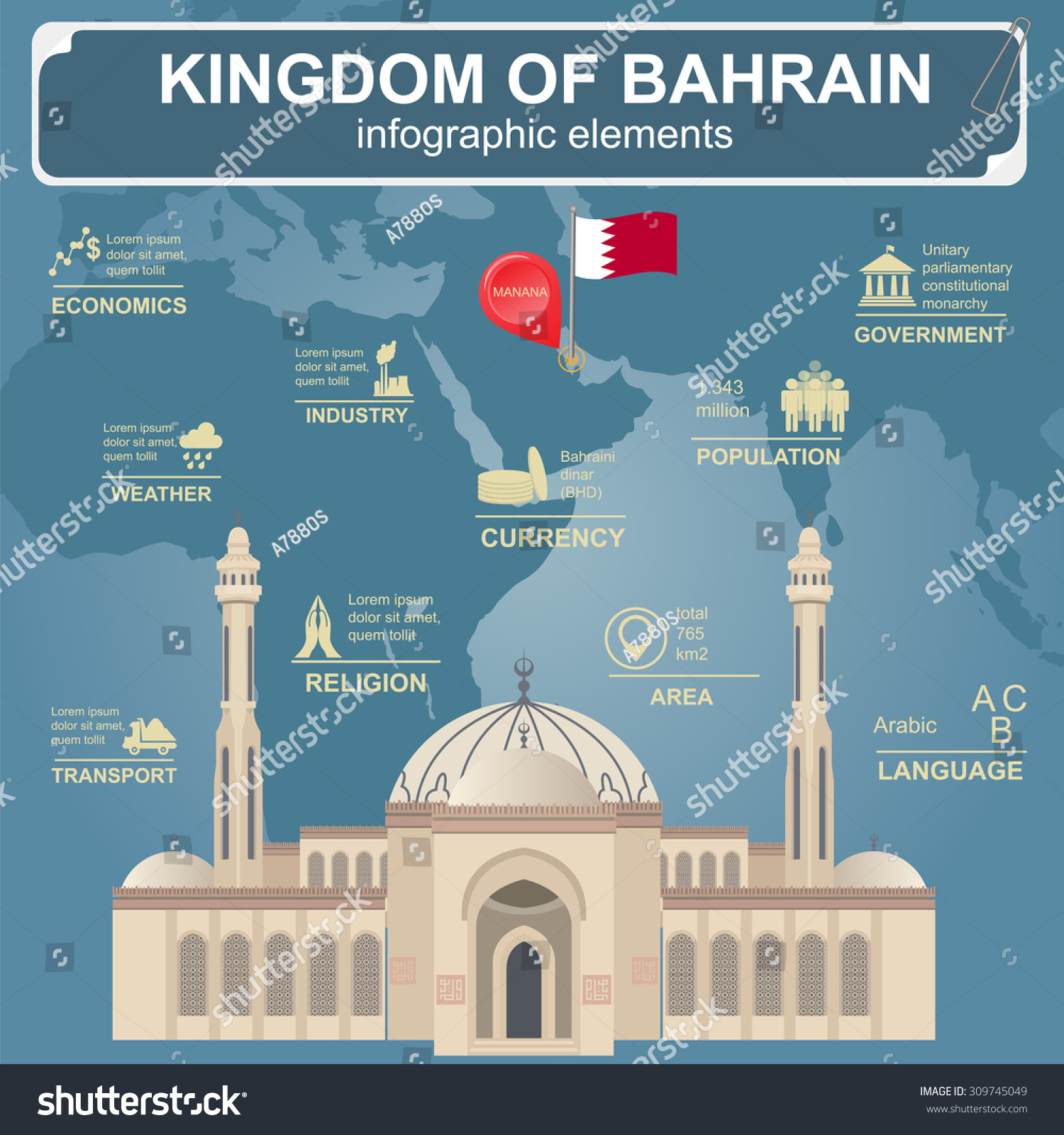 Bahrain Infographics Statistical Data Sights Vector Stock Vector ...