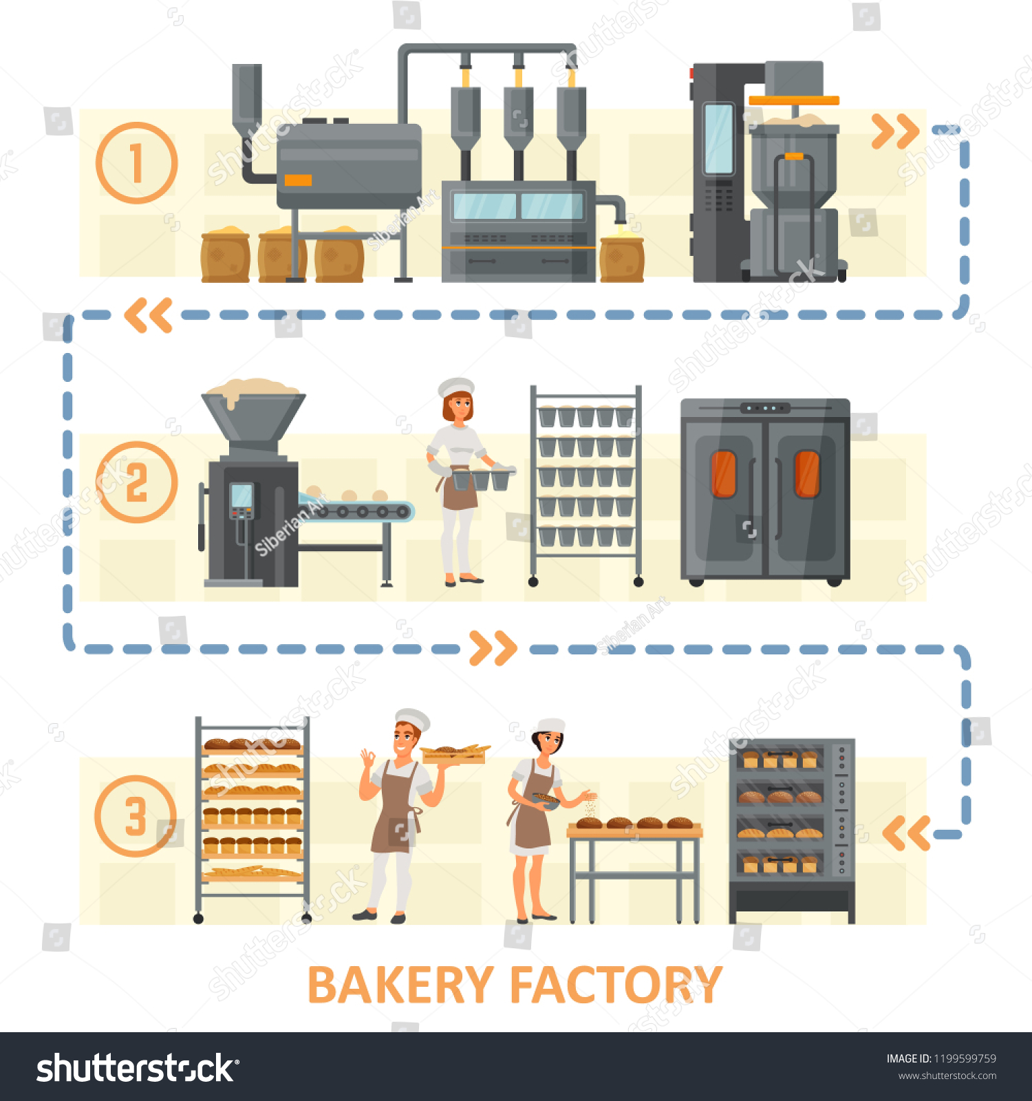 2,567 Food production automation Stock Illustrations, Images & Vectors ... 2,567 Food production automation Stock Illustrations, Images & Vectors ...