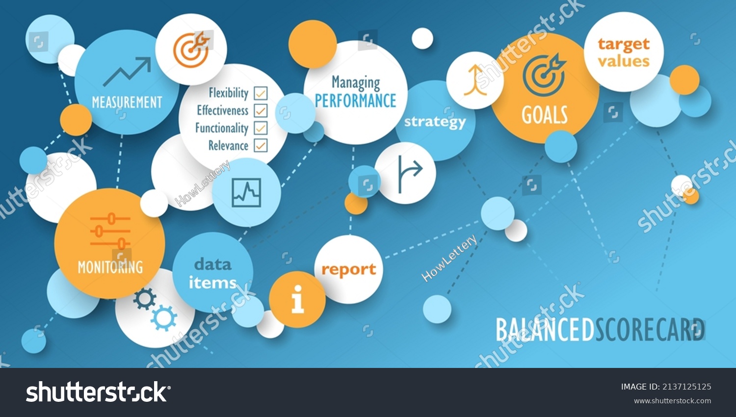 Balanced Scorecard Vector Concept Banner On Stock Vector (Royalty Free ...