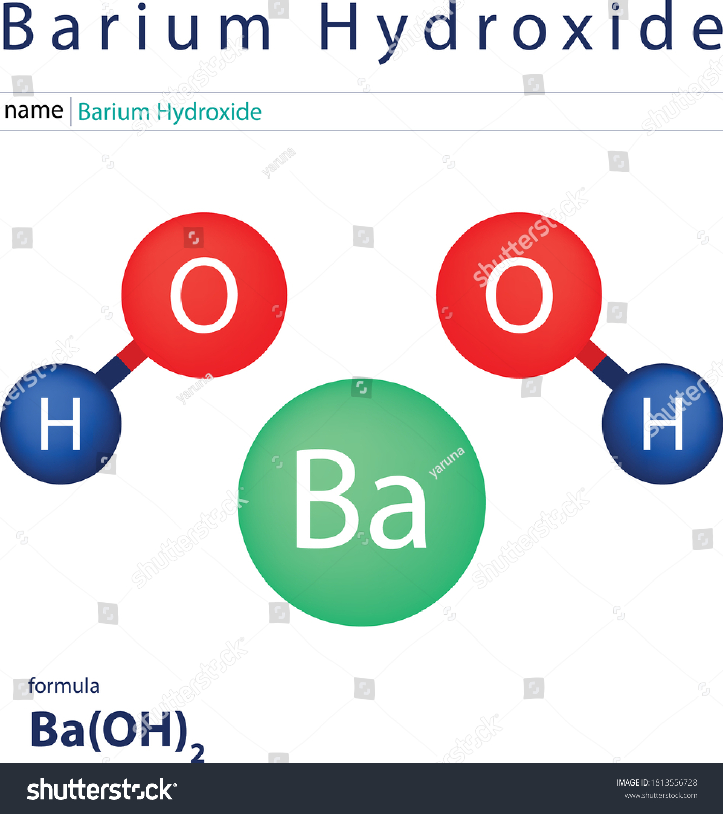 Barium Hydroxide Chemistry Element Barium Stock Vector (Royalty Free ...