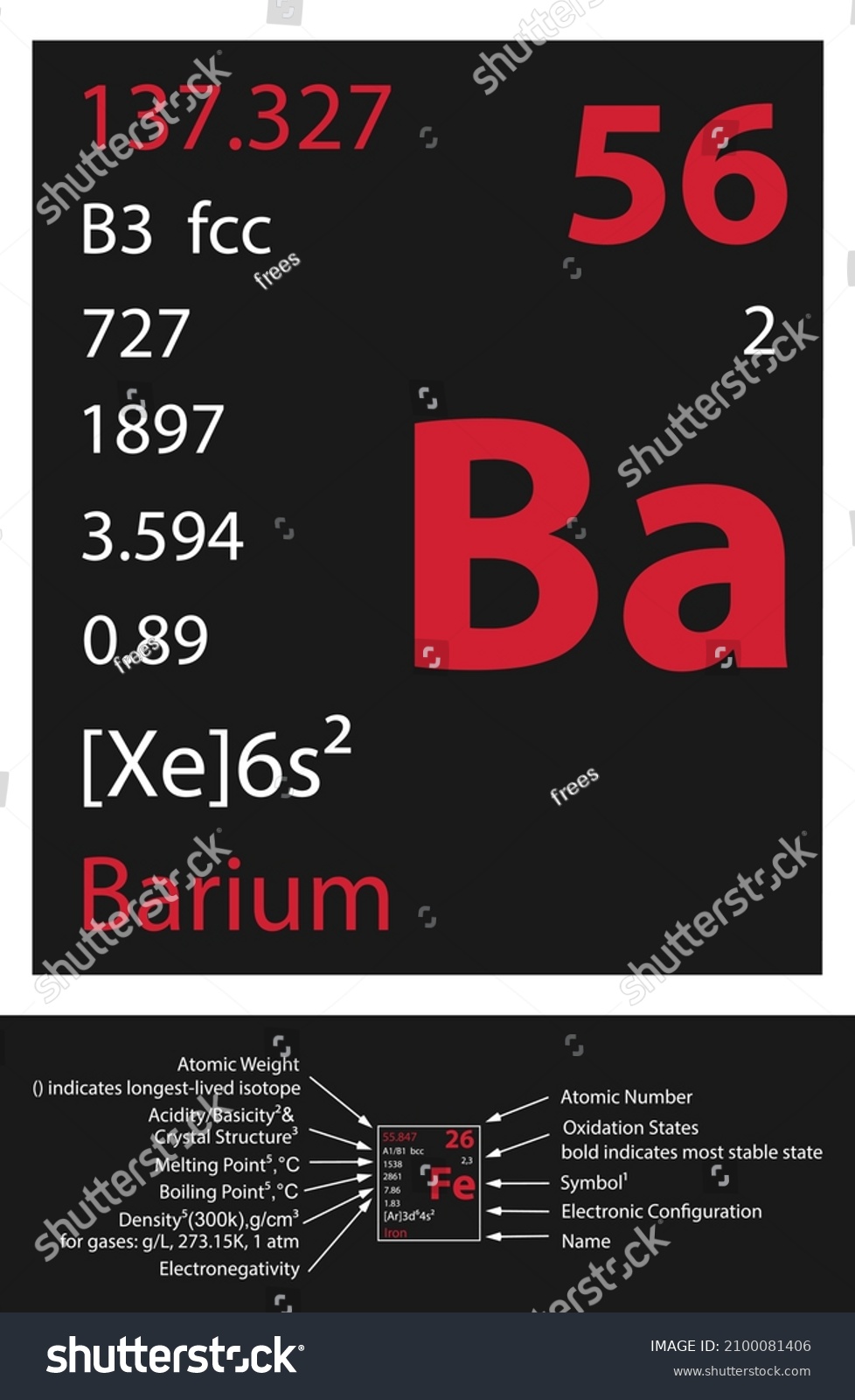 Barium Icon Mendeleev Table Element Stock Vector (Royalty Free) 2100081406
