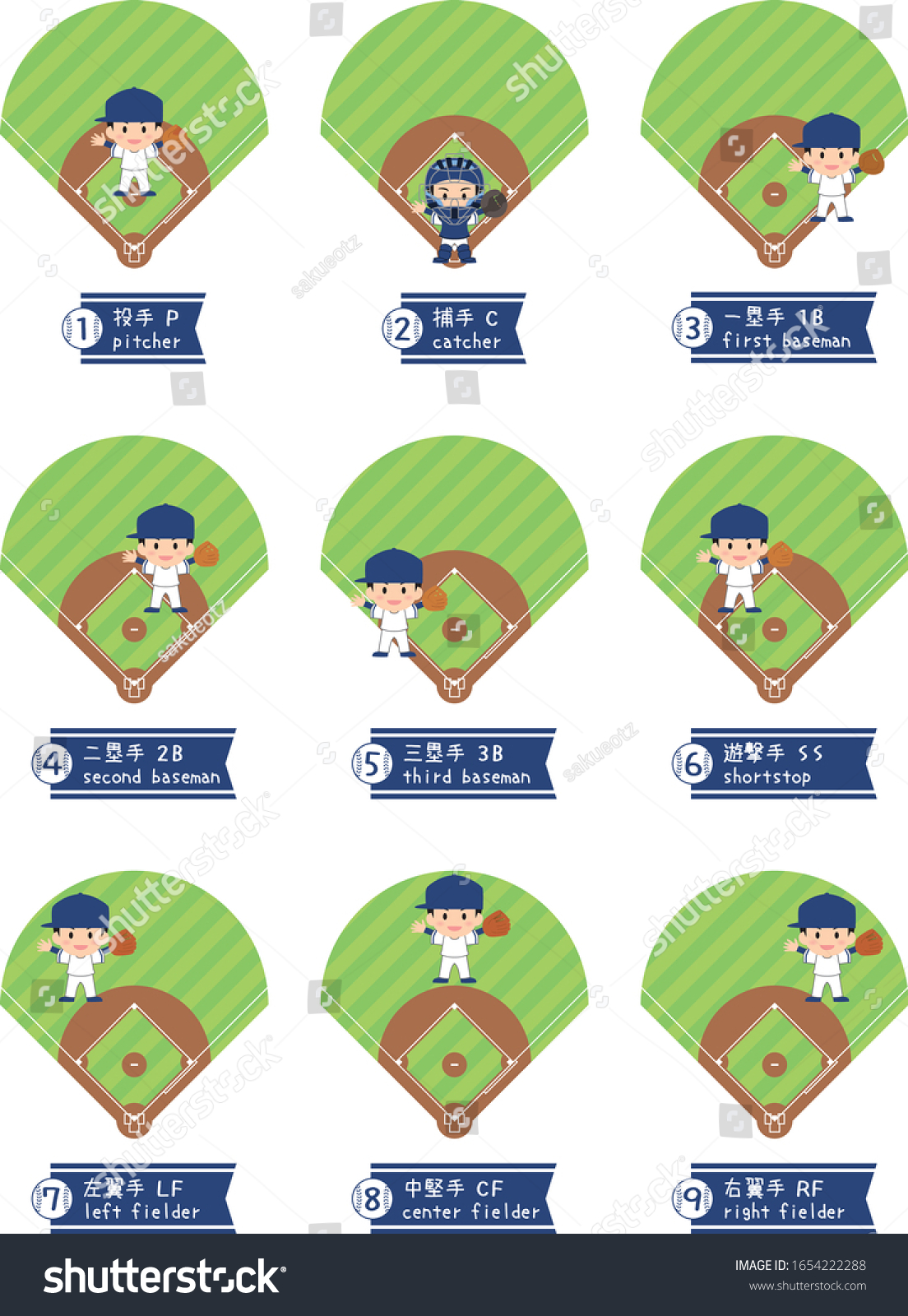 Baseball Teammate Position Cartoon Vector Illust: เวกเตอร์สต็อก (ปลอด ...