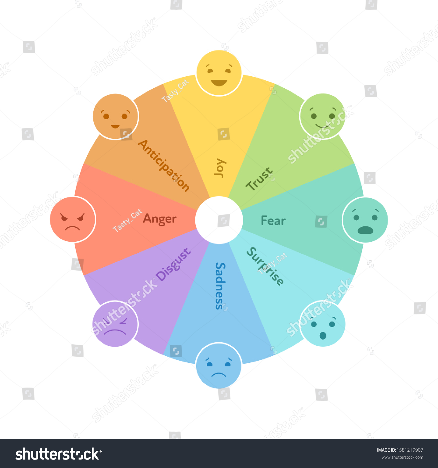 24,841 Wheel ui Images, Stock Photos & Vectors | Shutterstock
