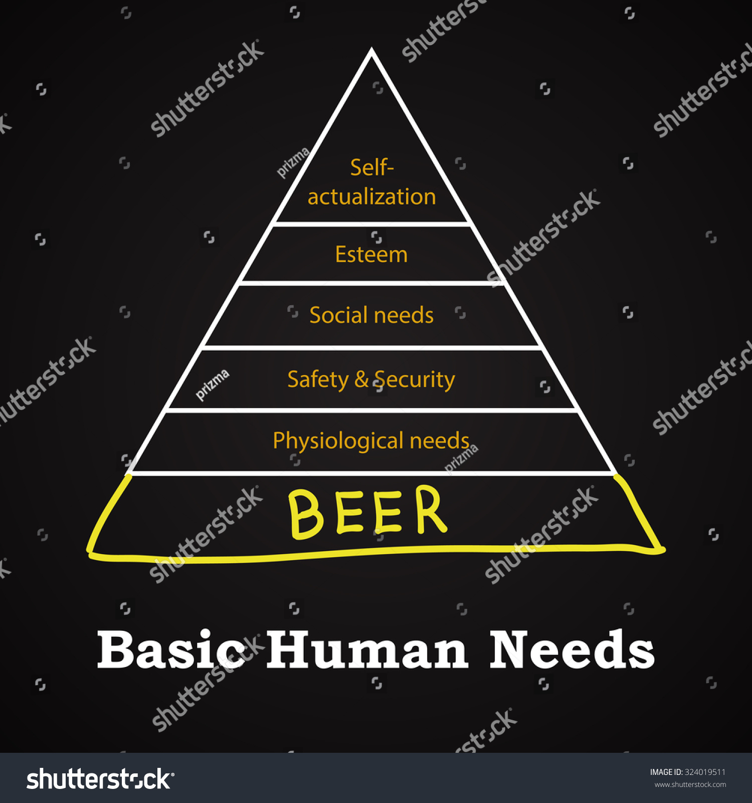 Basic Human Needs Beer Funny Inscription Stock Vector (Royalty Free ...