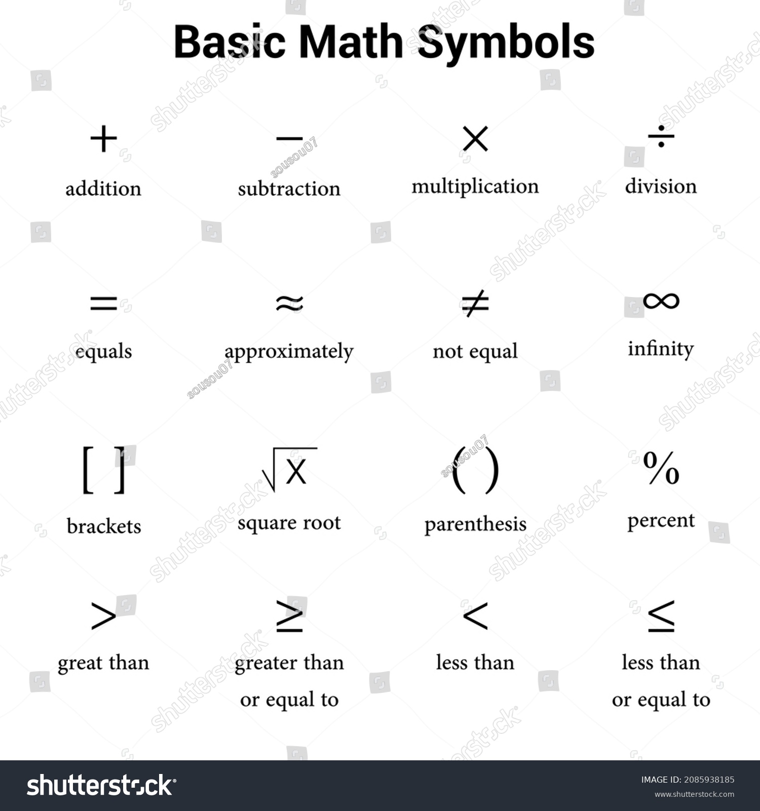 Basic Math Symbols On White Background Stock Vector (royalty Free