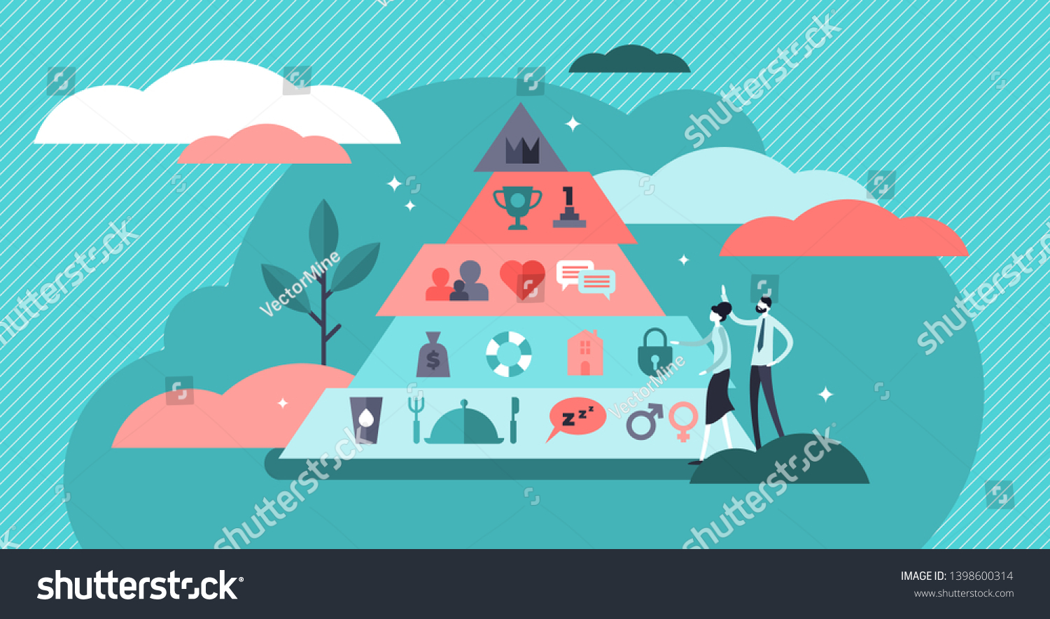 1,152 Pyramid of needs Images, Stock Photos & Vectors | Shutterstock