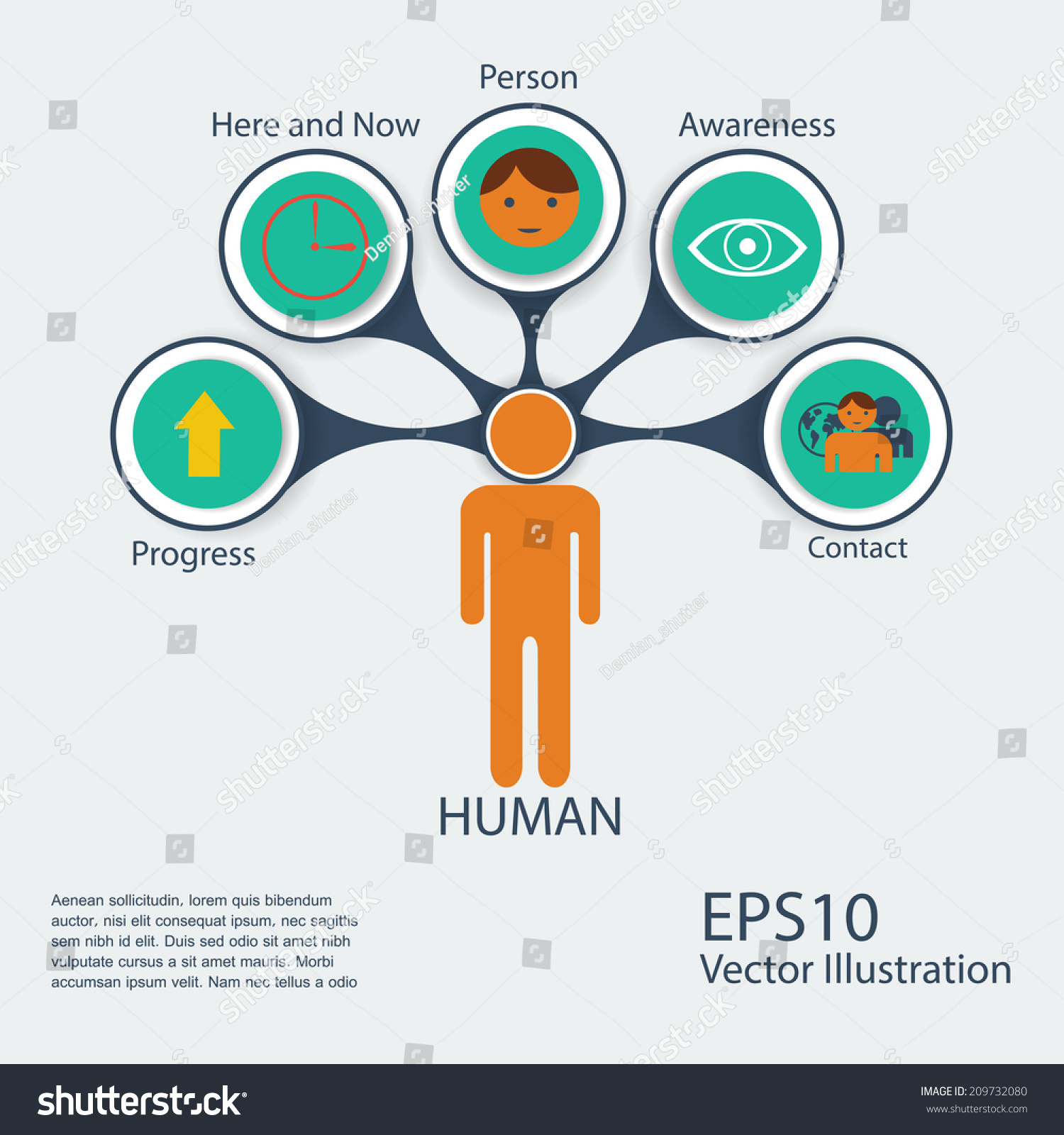 Basic Principles Human Integration Into Society Stock Vector (Royalty ...