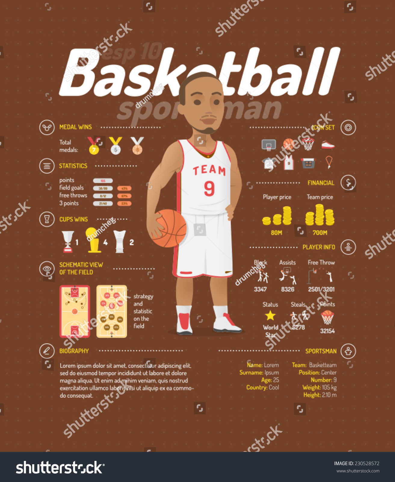 3,024 imágenes de Infographic basketball - Imágenes, fotos y vectores ...