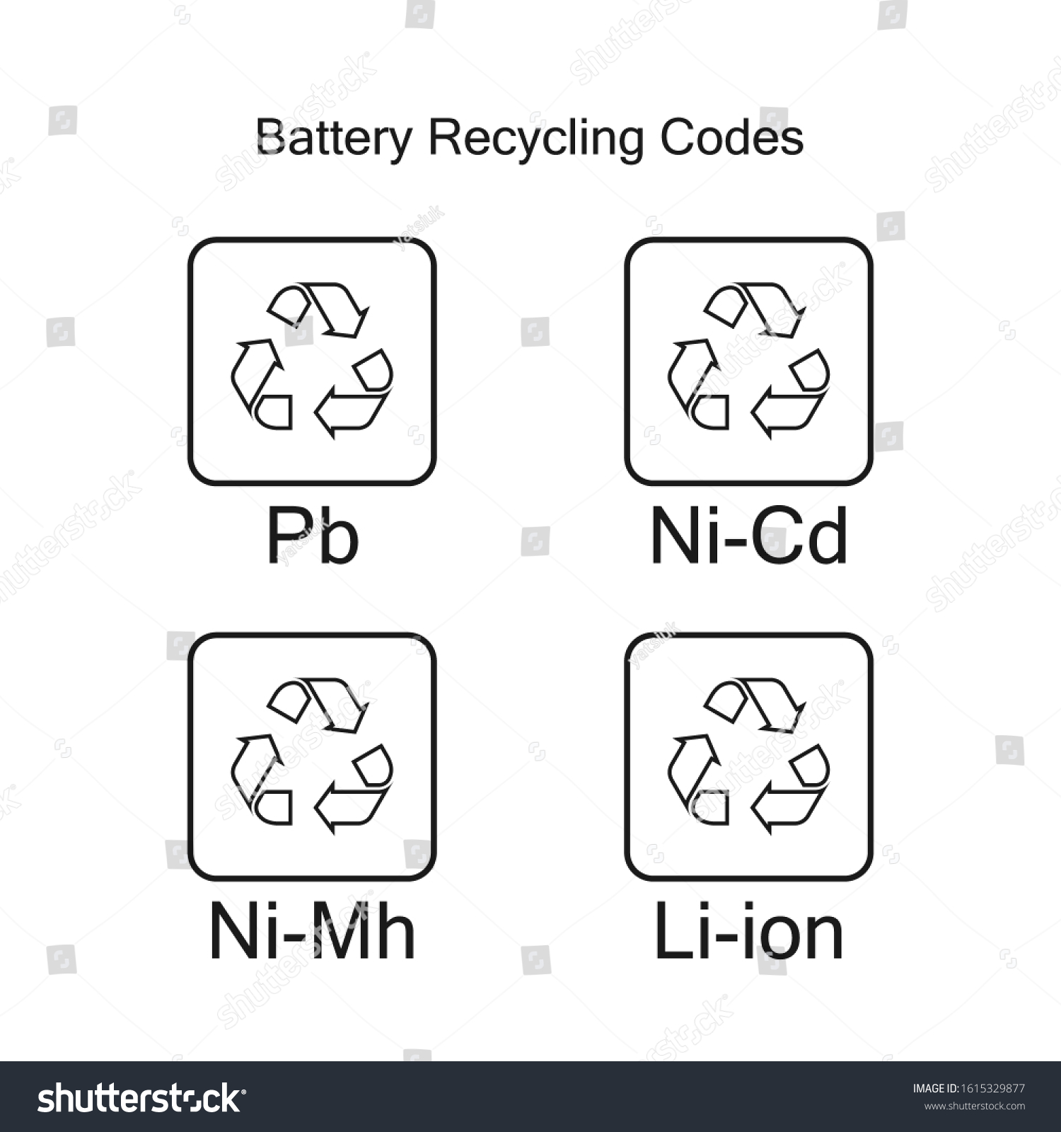 Battery Recycling Codes Environment Protection Stock Vector (Royalty ...