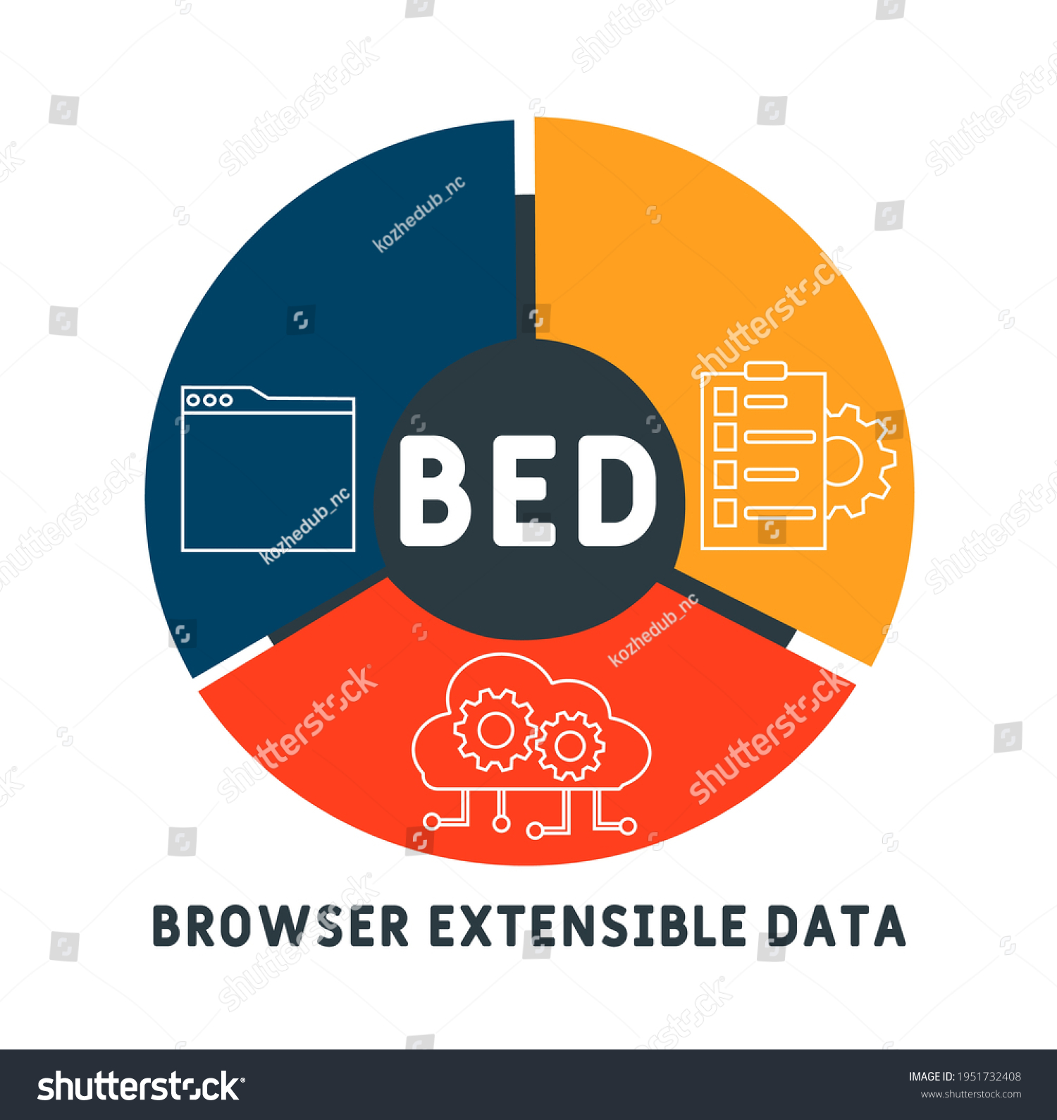 Bed Browser Extensible Data Acronym Business Stock Vector (Royalty Free) 1951732408 | Shutterstock