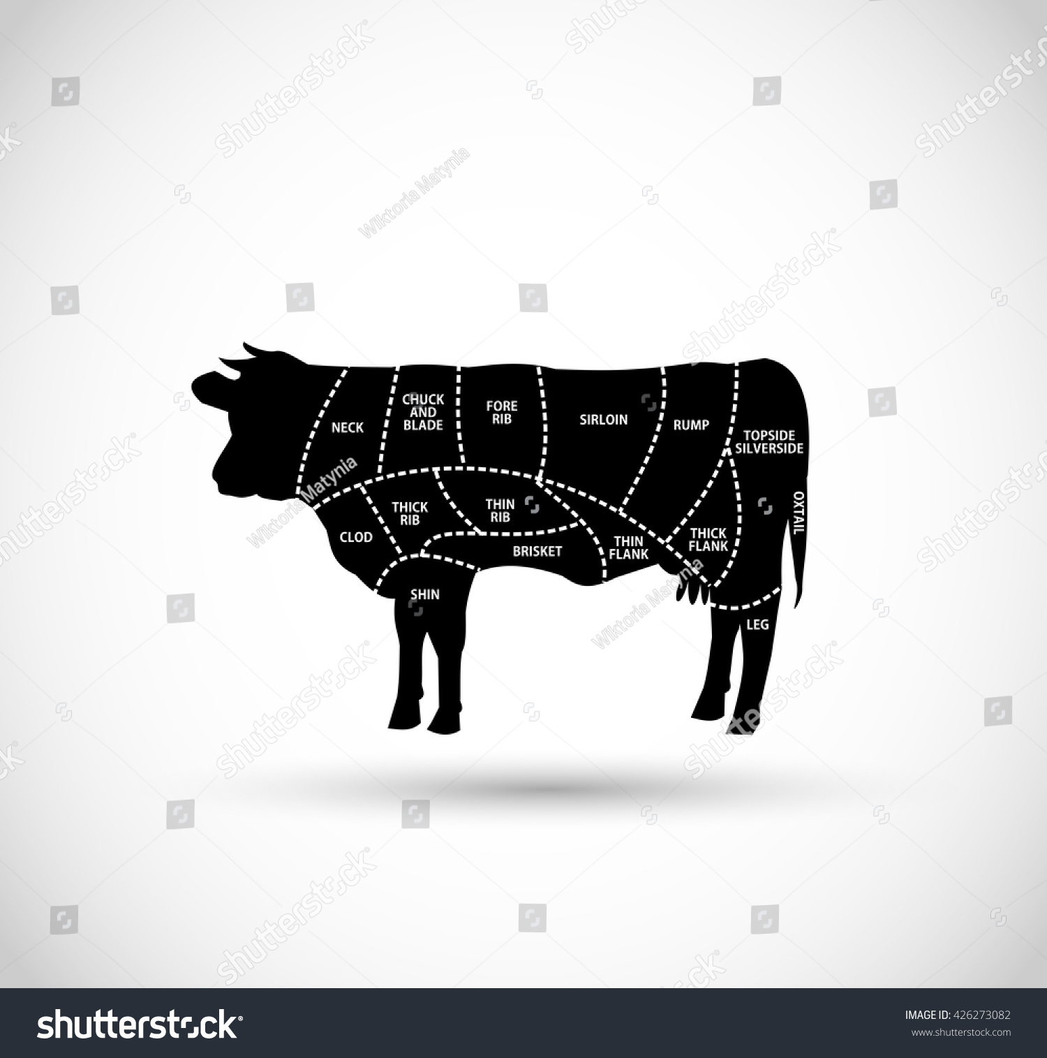 Beef Cuts Vector Illustration Stock Vector (Royalty Free) 426273082 ...