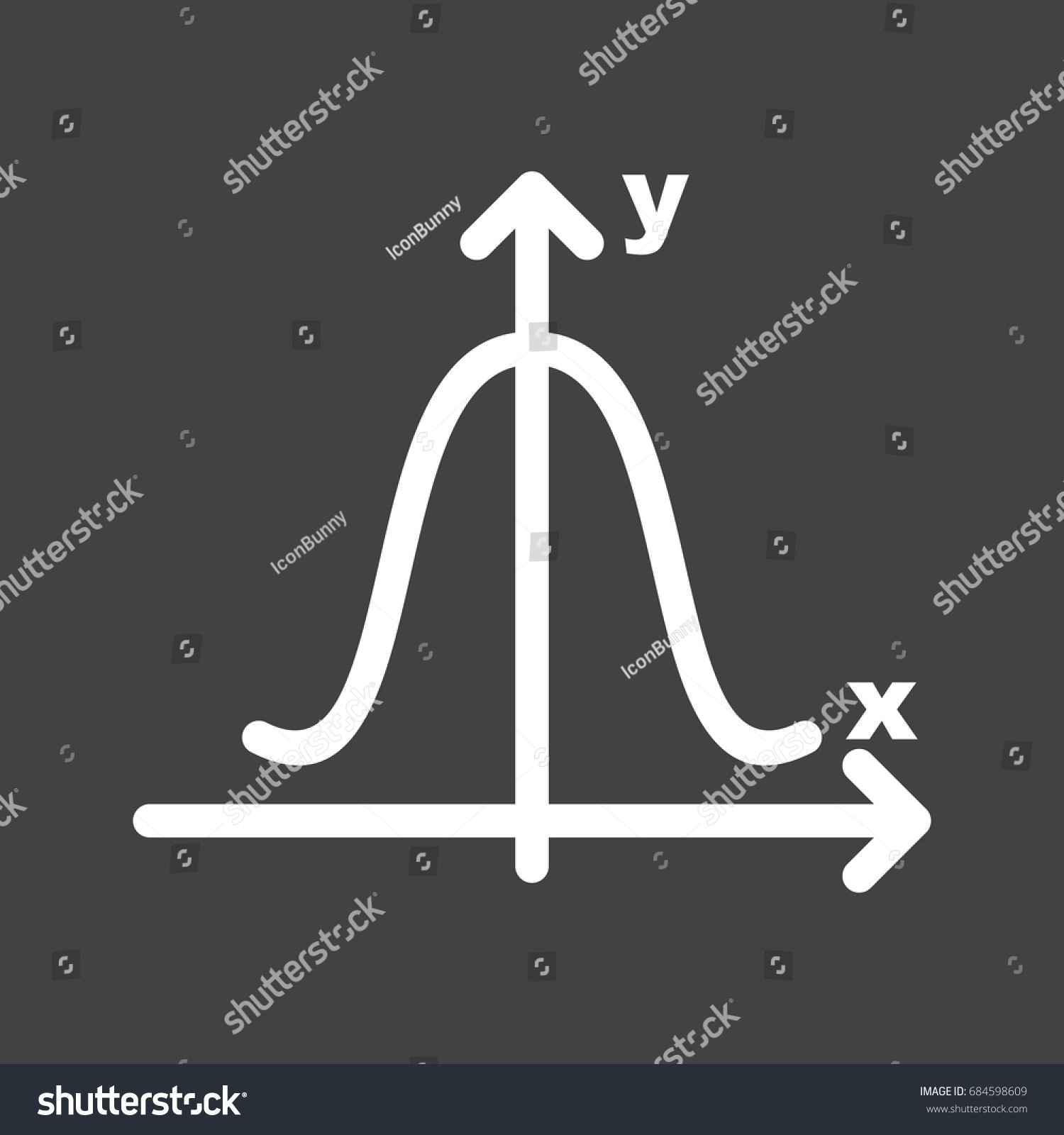 Bell Shaped Graph Stock Vector (Royalty Free) 684598609