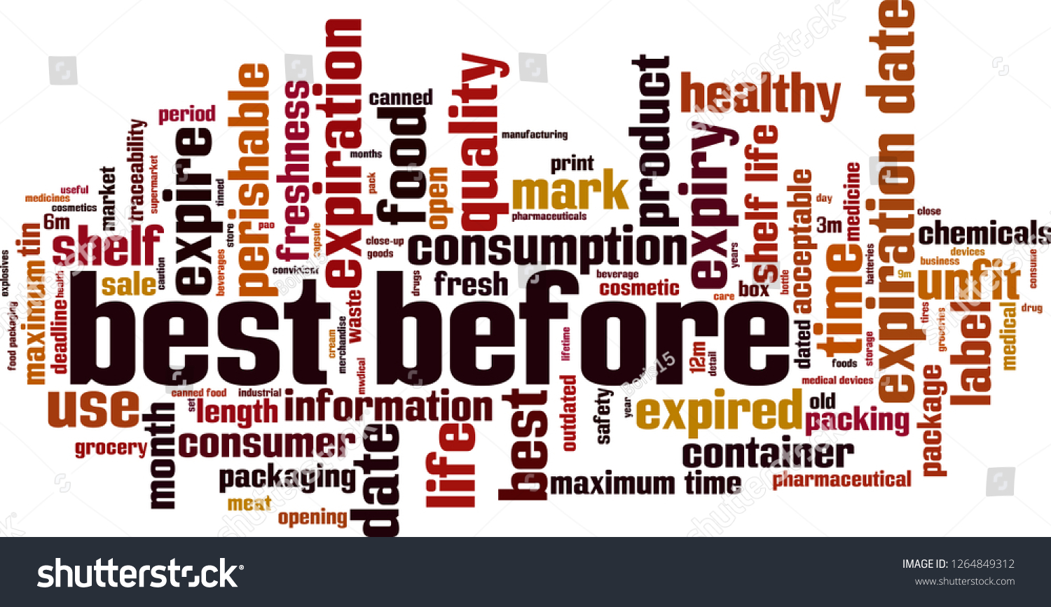 Best Before Word Cloud Concept Vector Stock Vector (Royalty Free ...