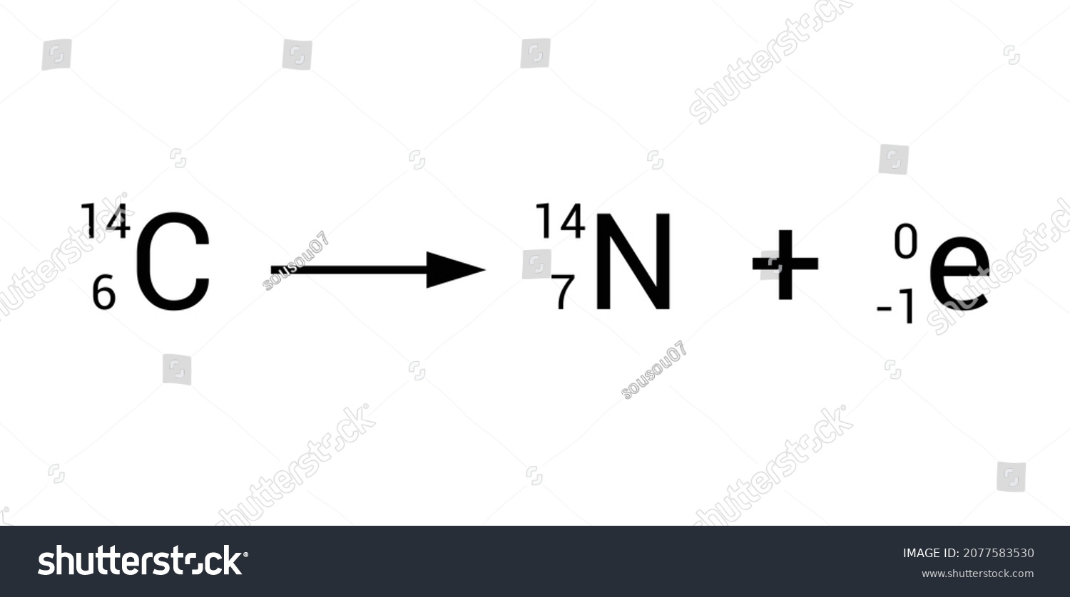 Beta Decay Emission Reaction Nuclear Physics Stock Vector (Royalty Free ...