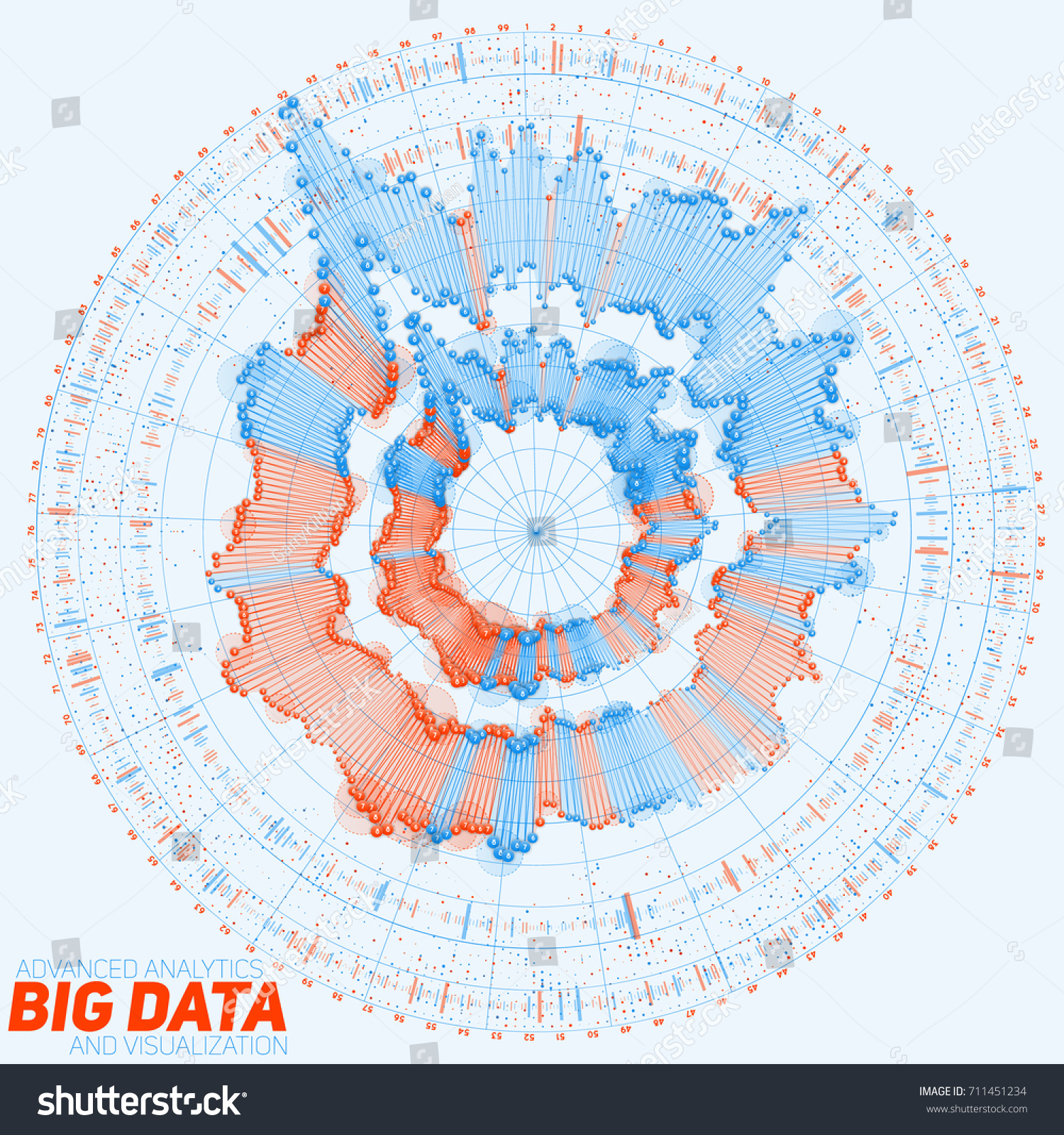 Big Data Circular Visualization Futuristic Infographic: เวกเตอร์สต็อก ...