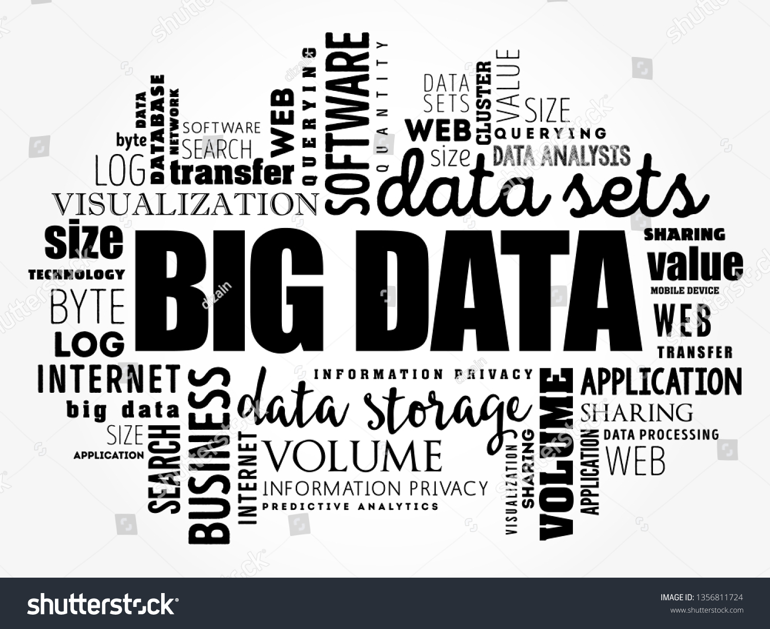 Big Data Word Cloud Collage Technology Stock Vector (Royalty Free ...