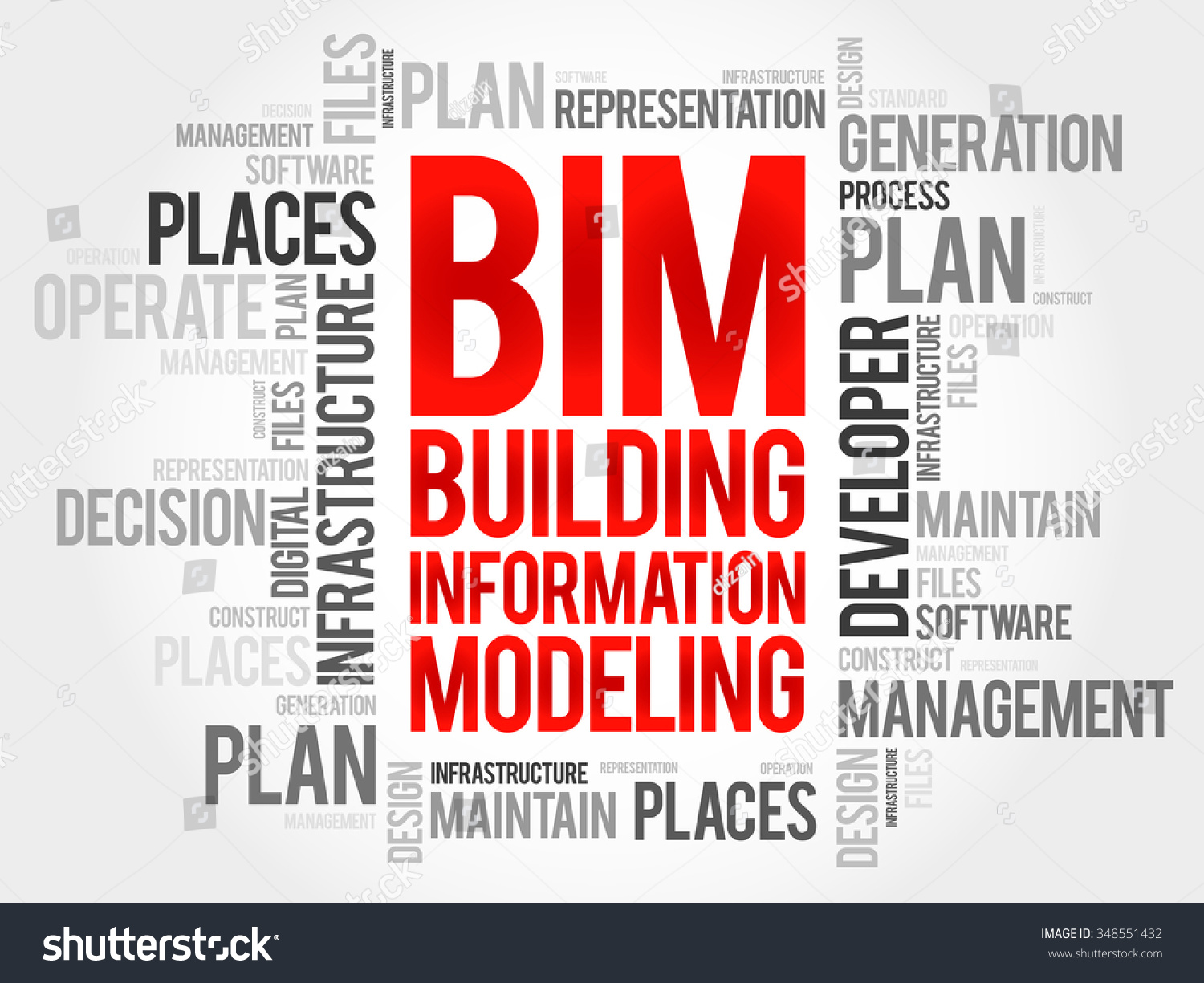 Bim Building Information Modeling Word Cloud: เวกเตอร์สต็อก (ปลอดค่า ... Bim Building Information Modeling Word Cloud: เวกเตอร์สต็อก (ปลอดค่า ...