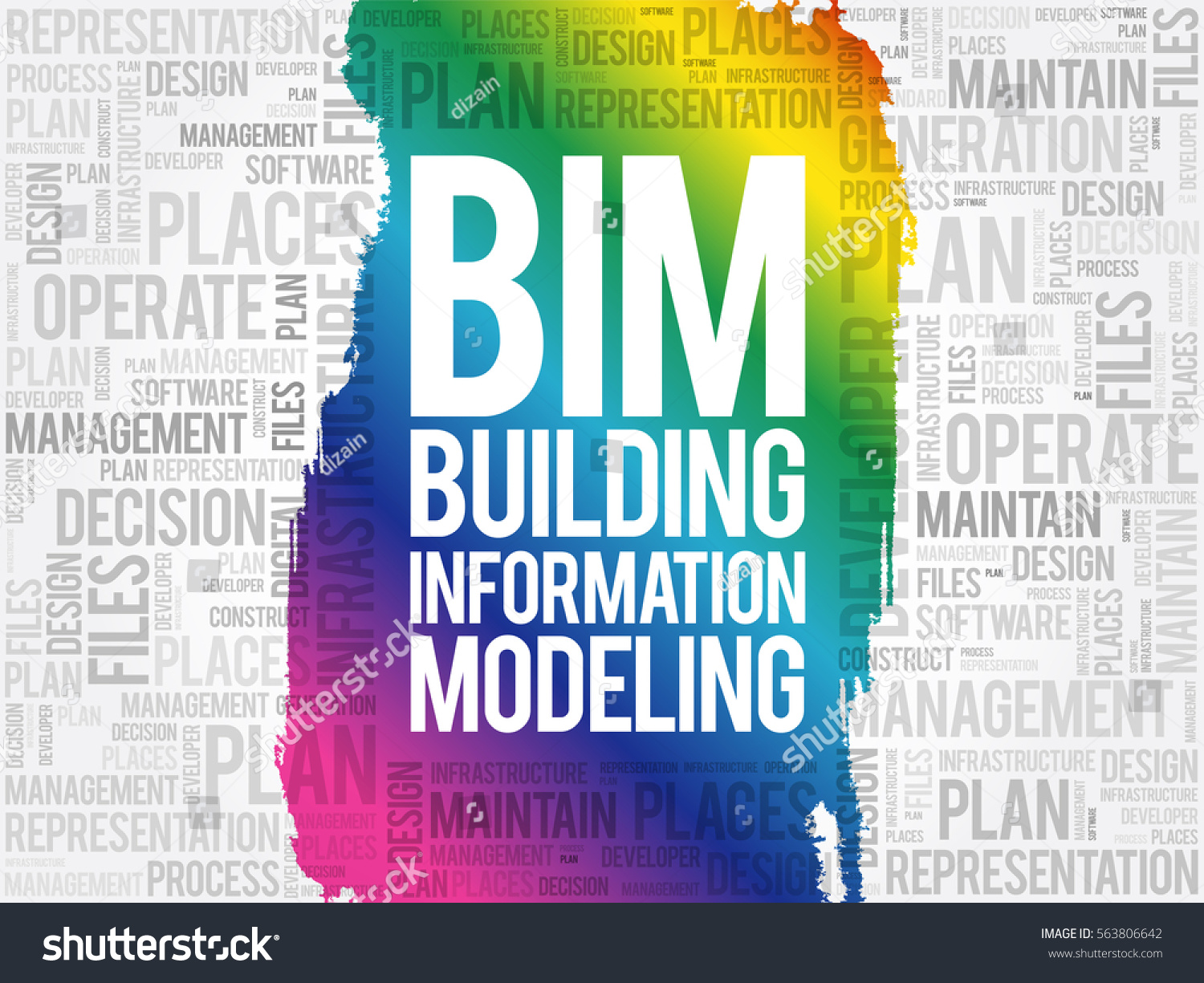 Bim Building Information Modeling Word Cloud: vector de stock (libre de ... Bim Building Information Modeling Word Cloud: vector de stock (libre de ...
