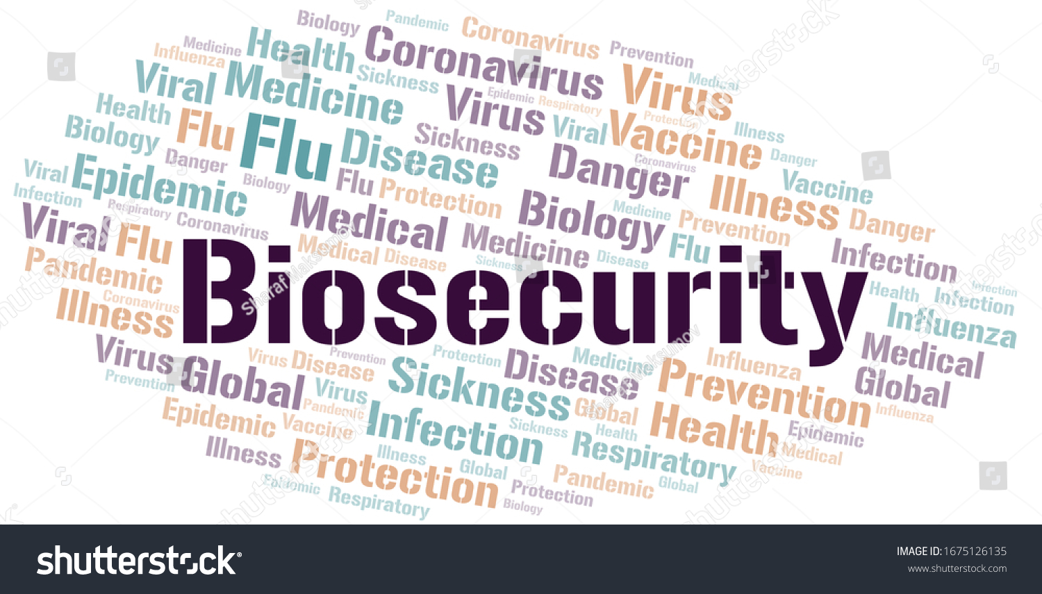 Biosecurity Word Cloud On White Background Stock Vector (Royalty Free ...
