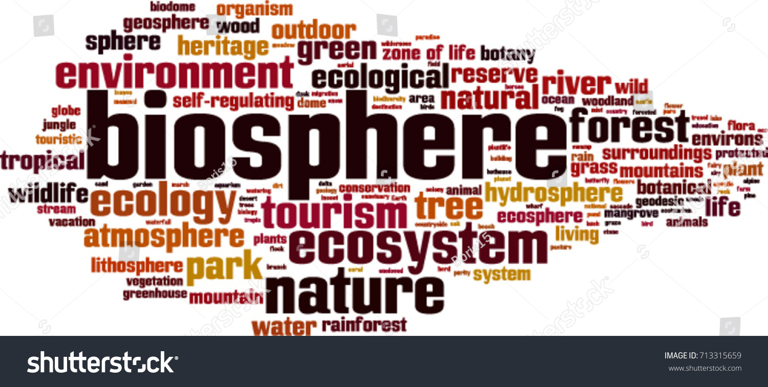 Biosphere Word Cloud Concept Vector Illustration: vector de stock ...