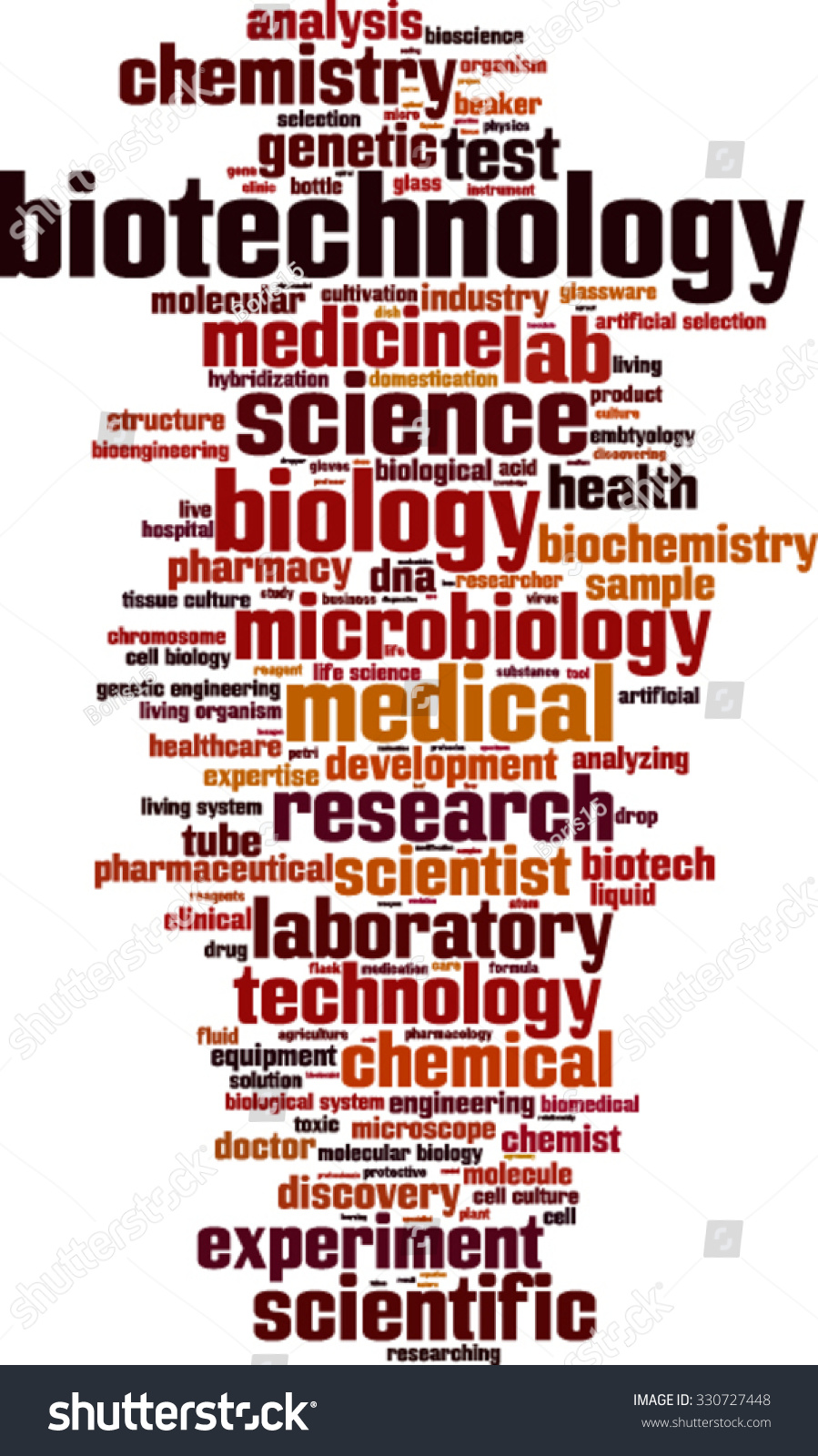 Biotechnology Word Cloud Concept Vector Illustration Stock Vector ...