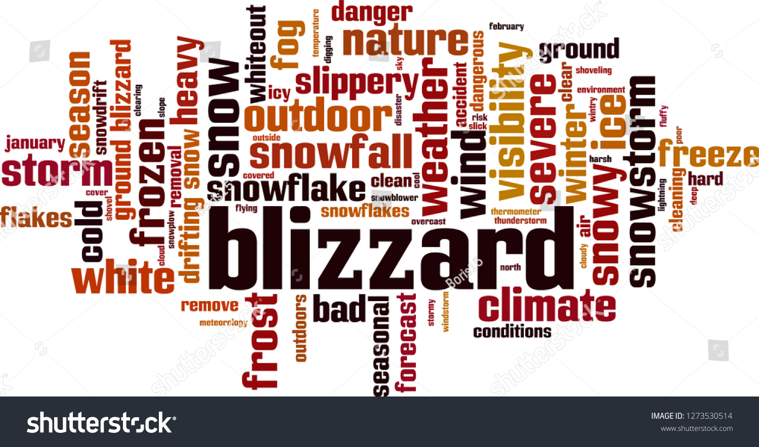Blizzard Word Cloud Concept Vector Illustration: vector de stock (libre ...