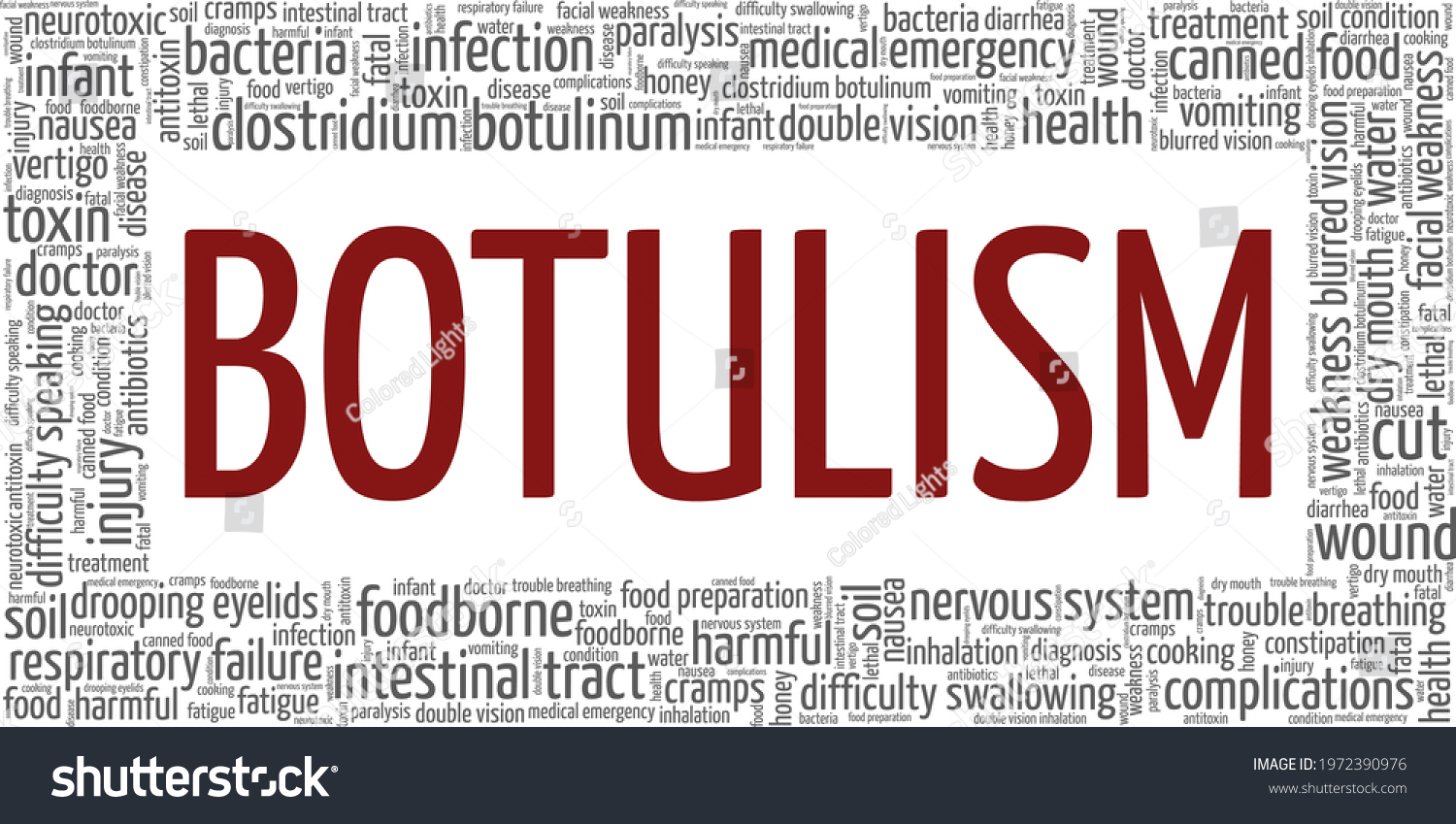 Botulism Vector Illustration Word Cloud Isolated Stock Vector (Royalty ...