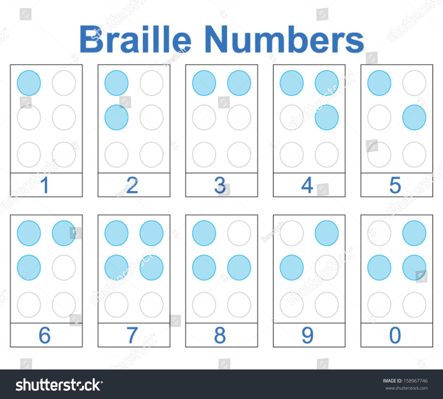 Braille Numbers Stock Vector (Royalty Free) 158967746