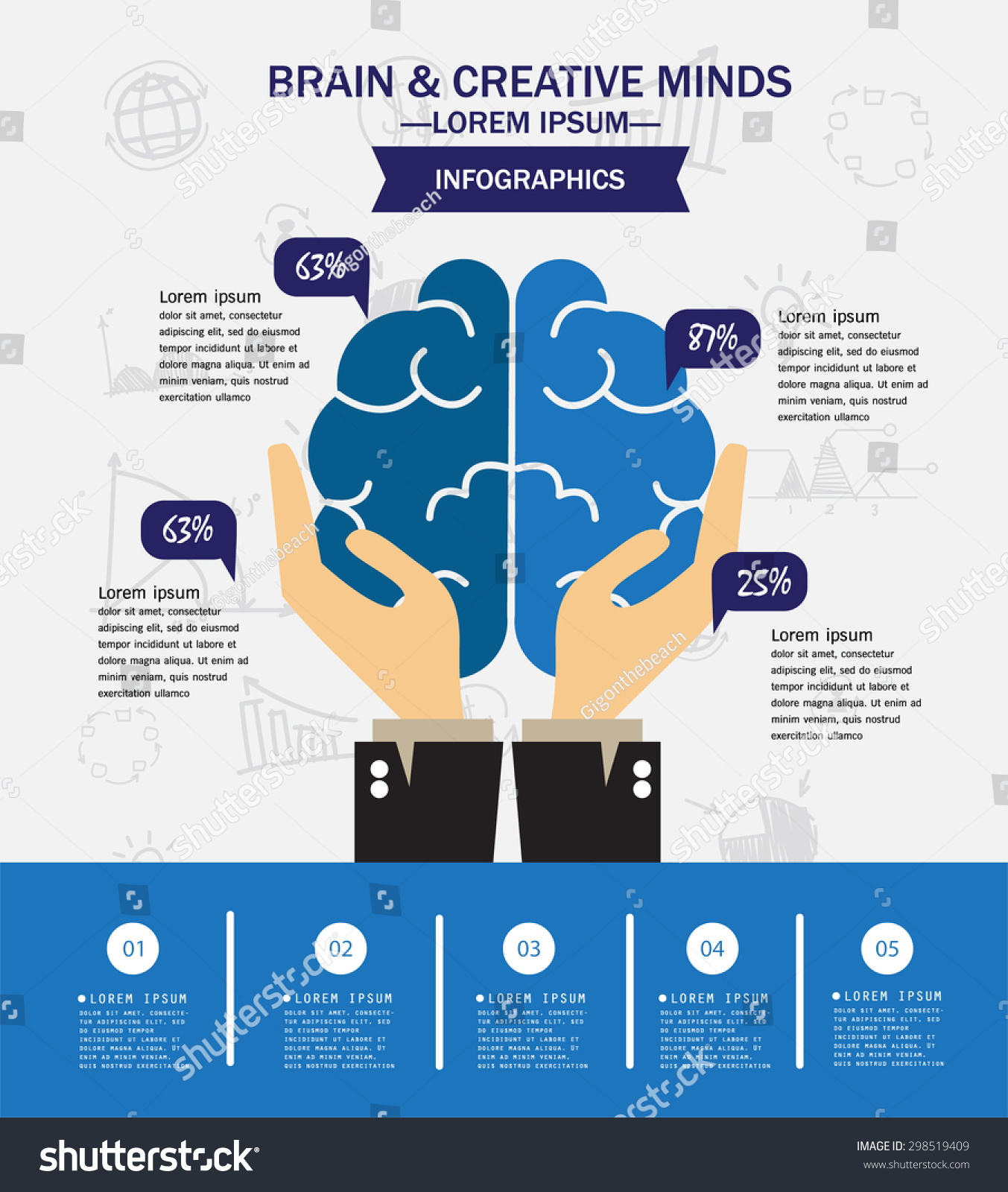 Brain Creative Minds Concept Infographics Vector Stock Vector (Royalty ...