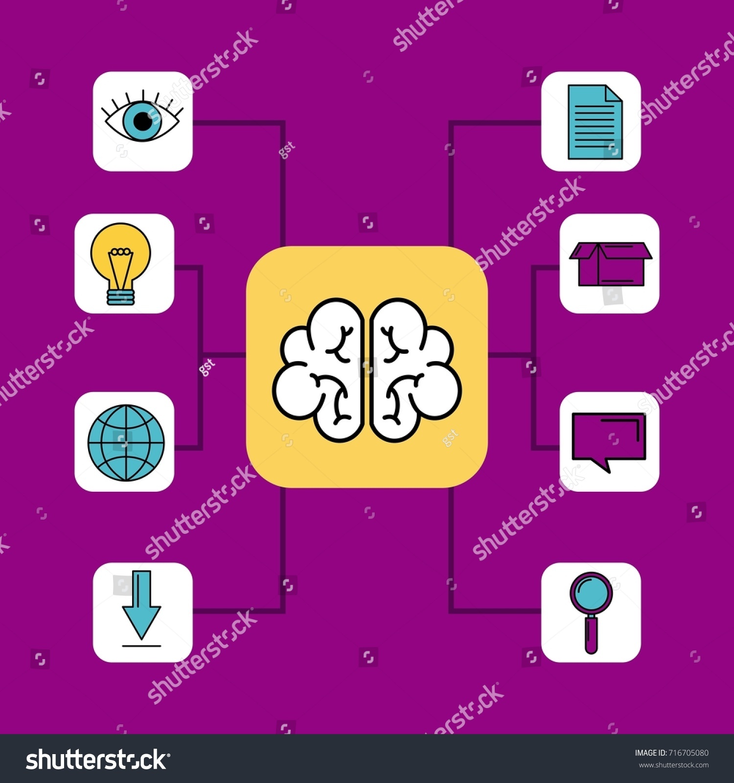 Brain Idea Knowledge Think Diagram Organization Stock Vector (Royalty ...