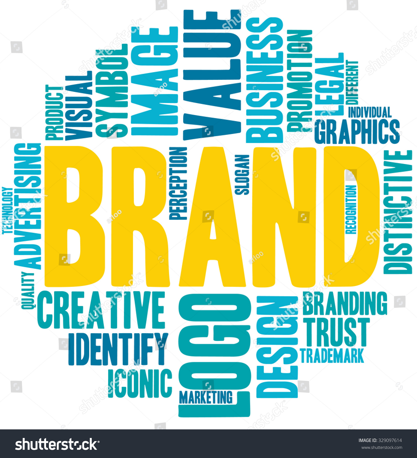 Brand Word Cloud On White Background Stock Vector (Royalty Free ...