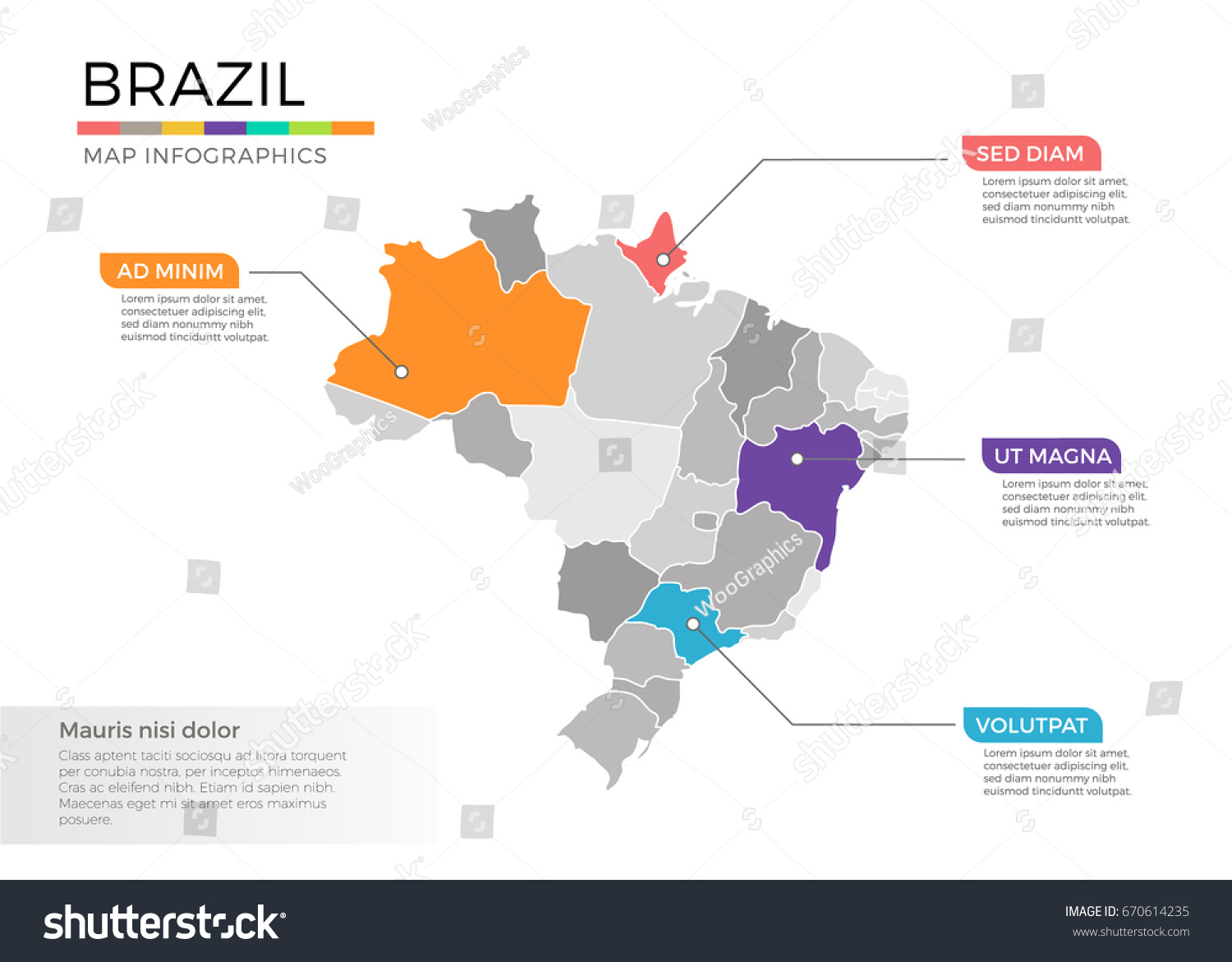 Mẫu vector infographic bản đồ Brazil: Vector có sẵn (miễn phí bản quyền ...