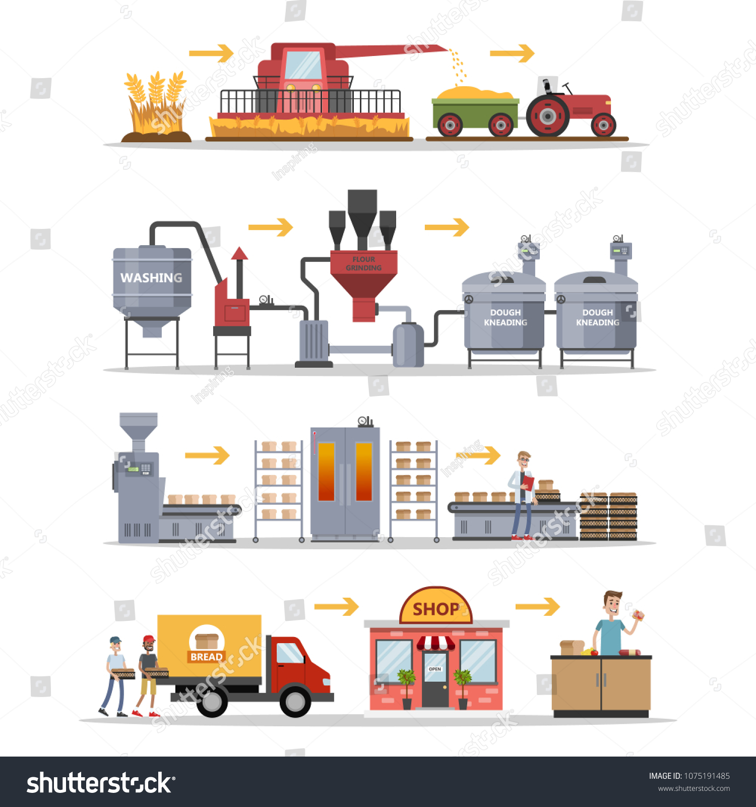 Bread Making Set Process Bread Baking Stock Vector (Royalty Free ...