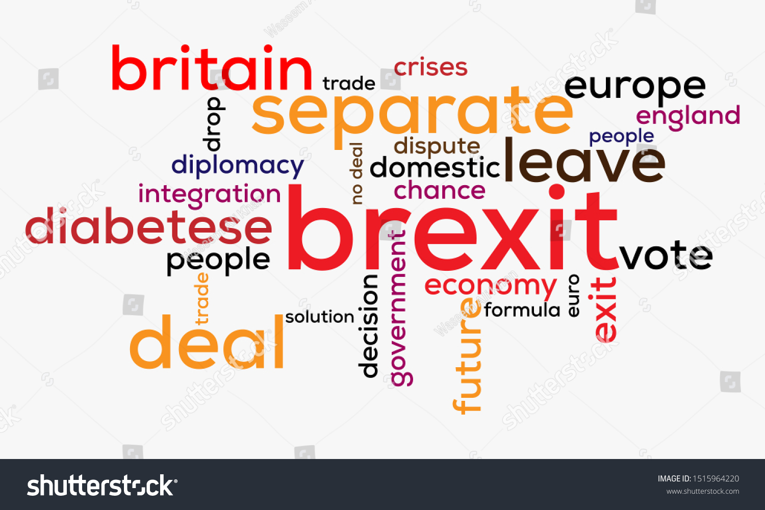 Britain Exit Word Cloud Concept Vector Stock Vector (Royalty Free ...