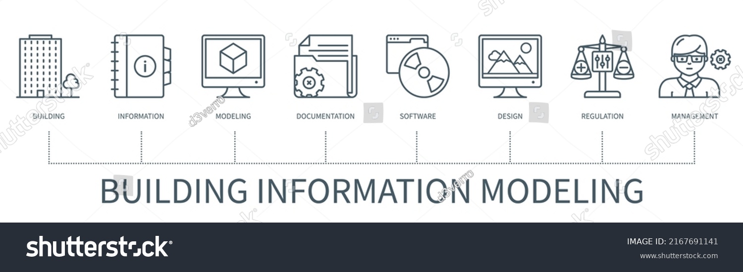 Building Information Concept Icons Building Information Stock Vector ...