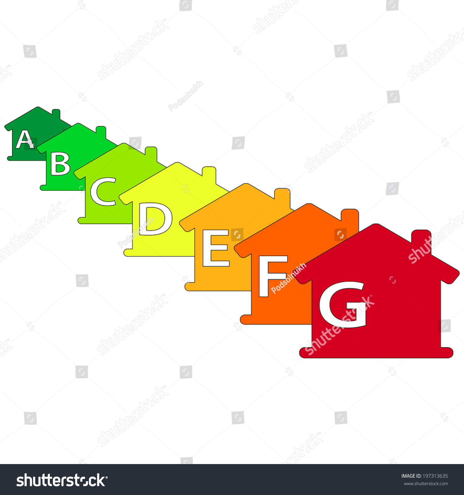 Buildings Energy Performance Scale Stock Vector (Royalty Free ...